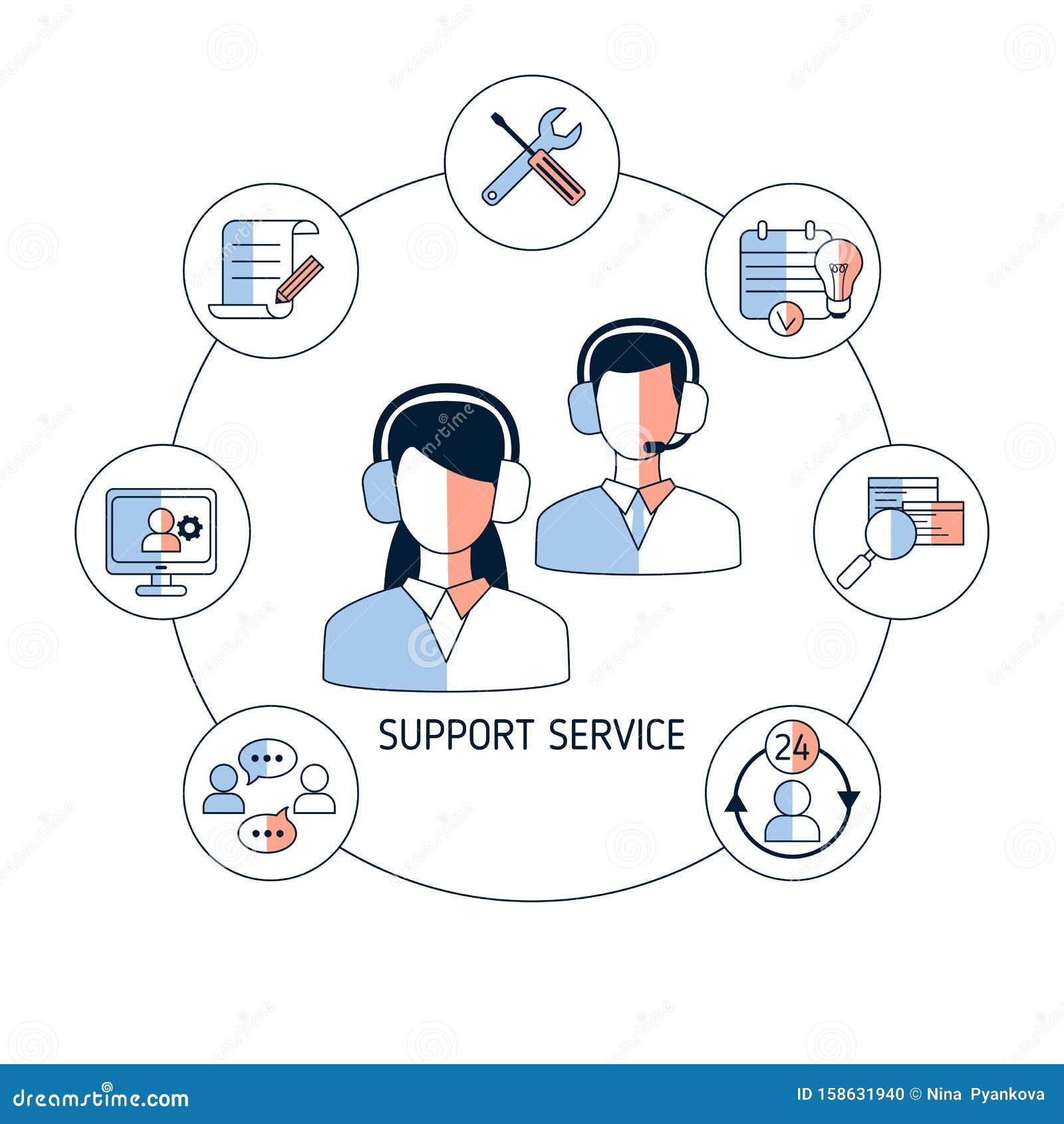 Support service concept stock vector. Illustration of center - 158631940
