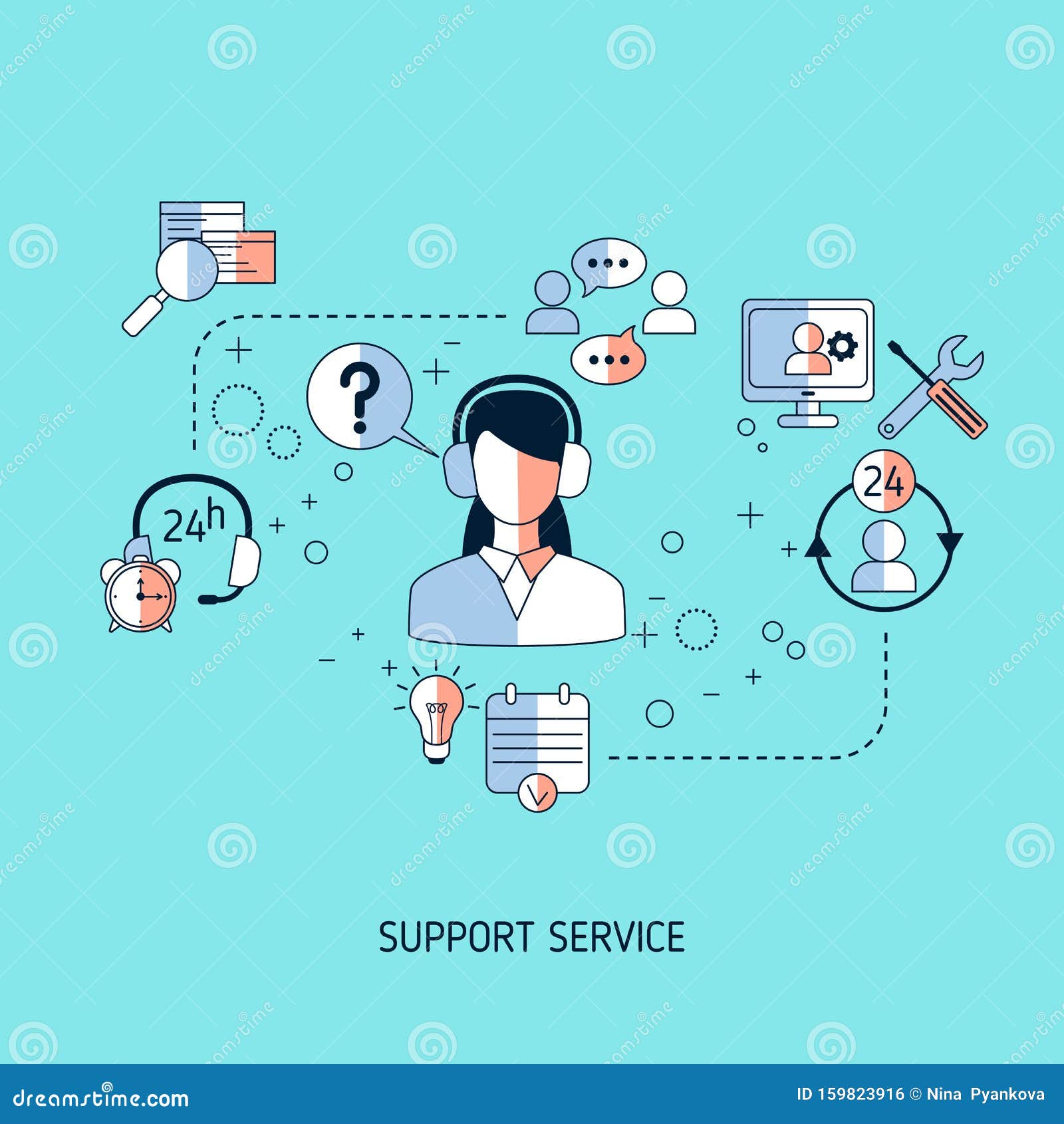 Support-Service-Konzept vektor abbildung. Illustration von ...