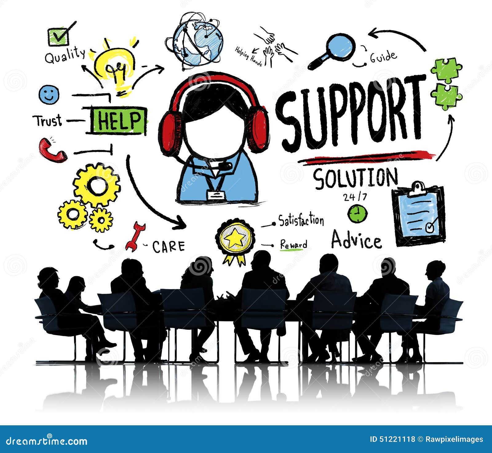 Support Solution Advice Help Care Satisfaction Quality Concept Stock ... Support Solution Advice Help Care Satisfaction Quality Concept Stock ...