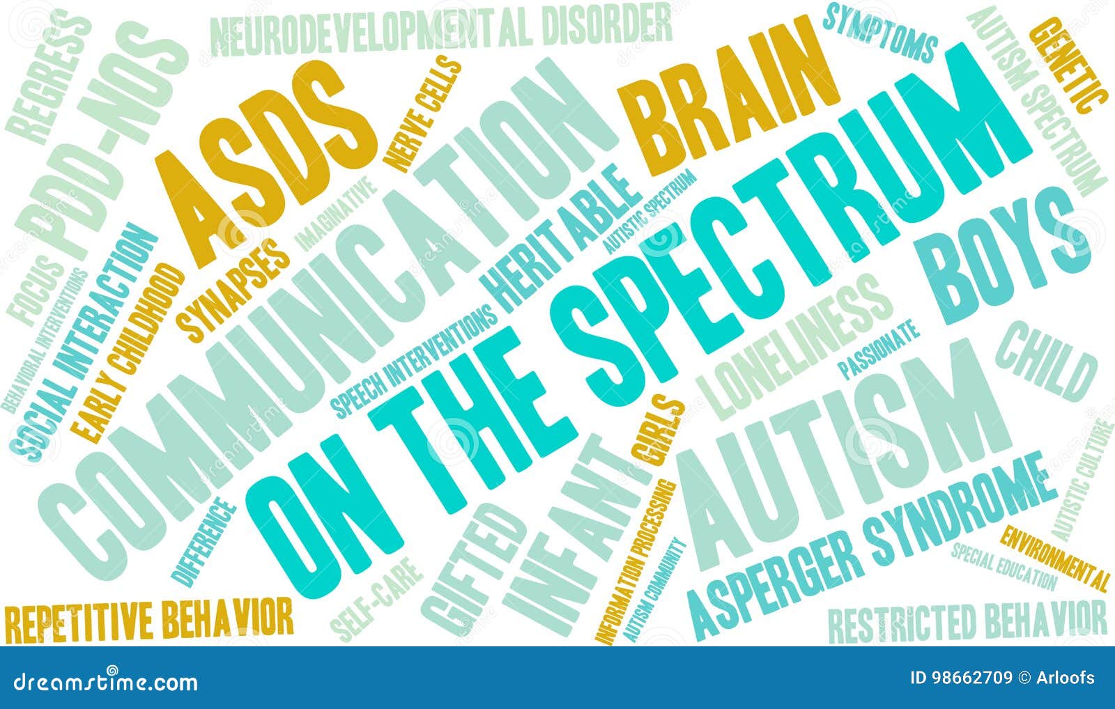 Sur Le Nuage De Word De Spectre Illustration de Vecteur - Illustration ...