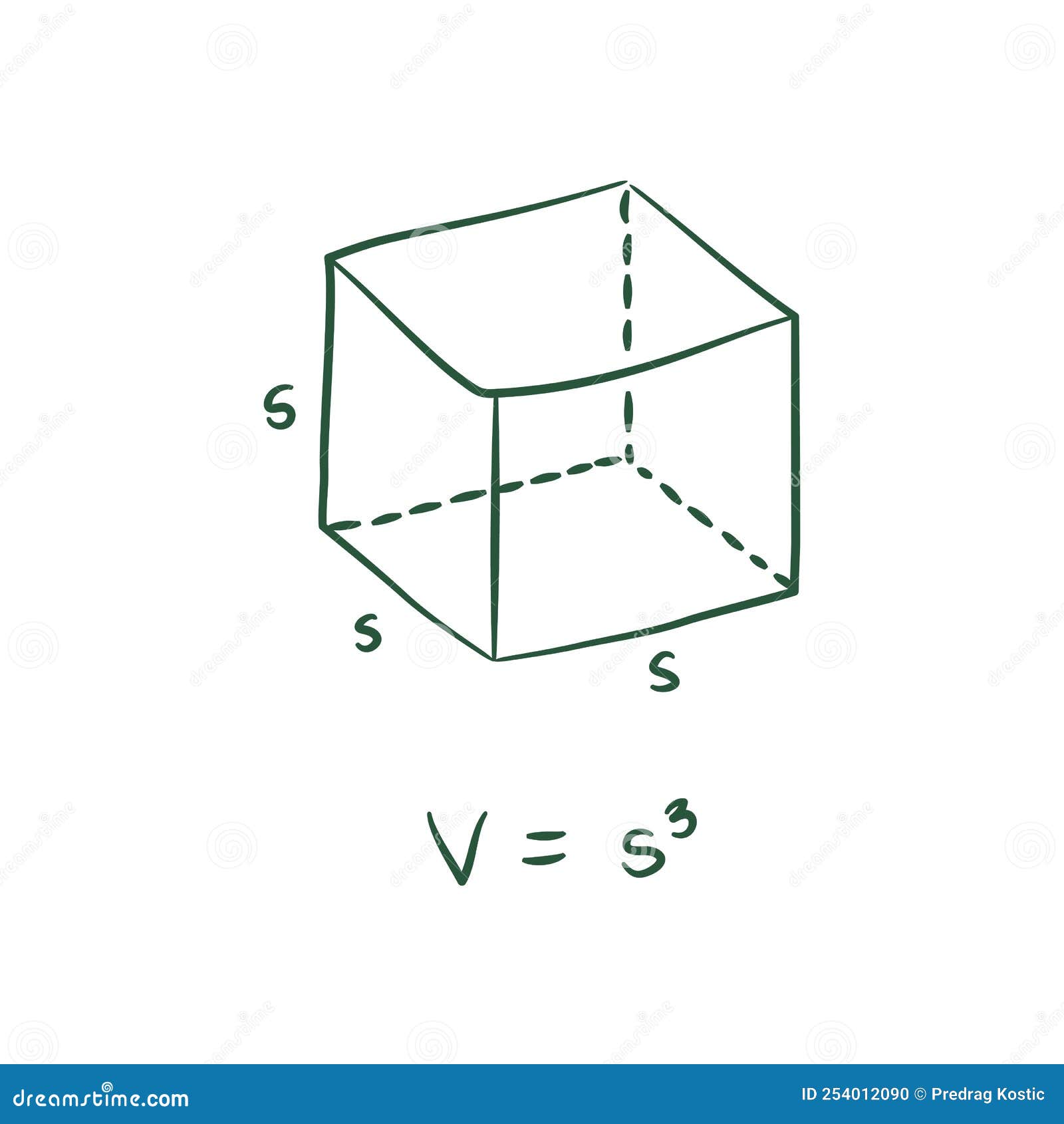 Surface Area of Air Squared Formulas Stock Illustration - Illustration ...