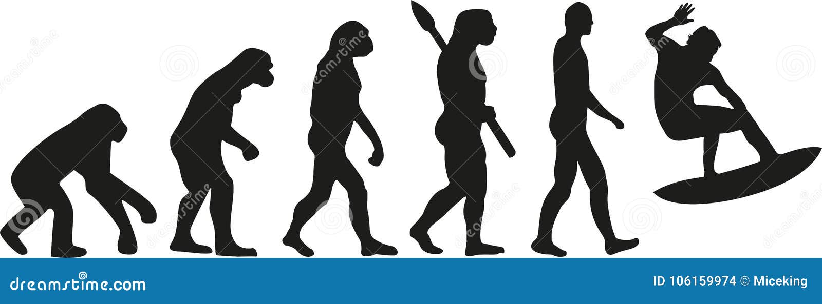 Evolution Of The Surfer Vector Illustration | CartoonDealer.com #31457712