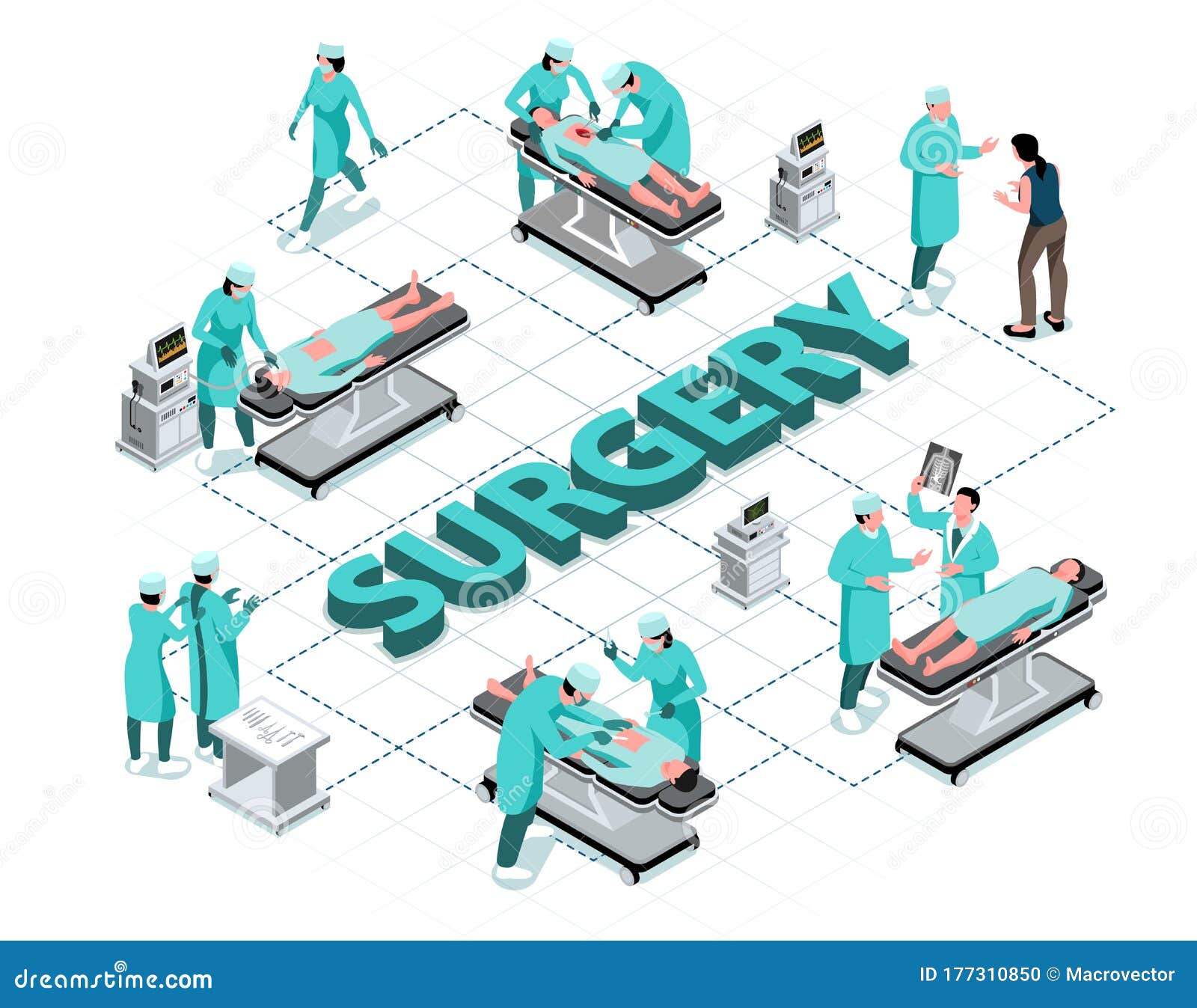 Surgery Isometric Flowchart Vector Illustration | CartoonDealer.com ...