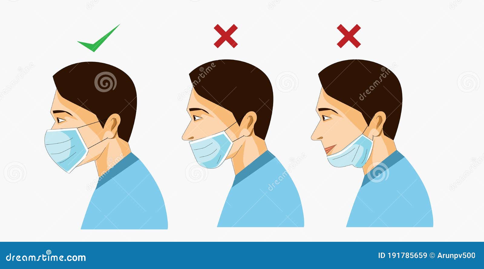 Surgical Mask Wearing Properly. Infographics Stock Vector ...