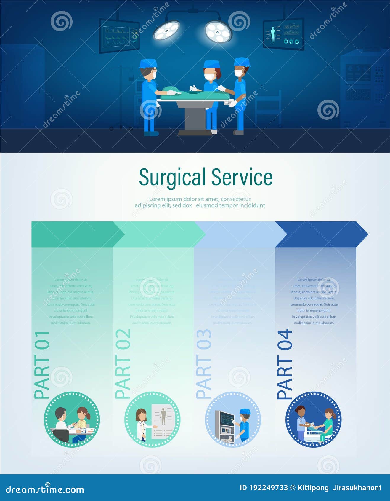Surgical Service Infographic Stock Vector - Illustration of medical ...