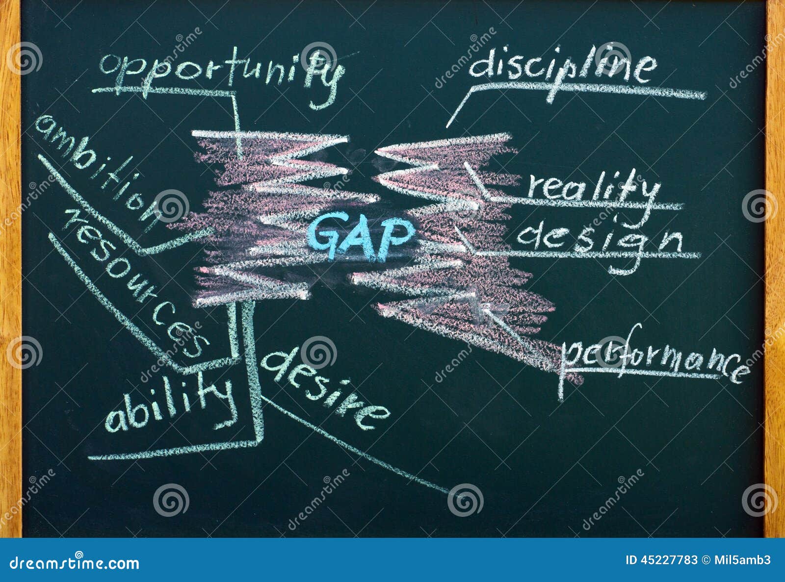 Surmounting Obstacle To Success Stock Image - Image of beginnings, risk ...