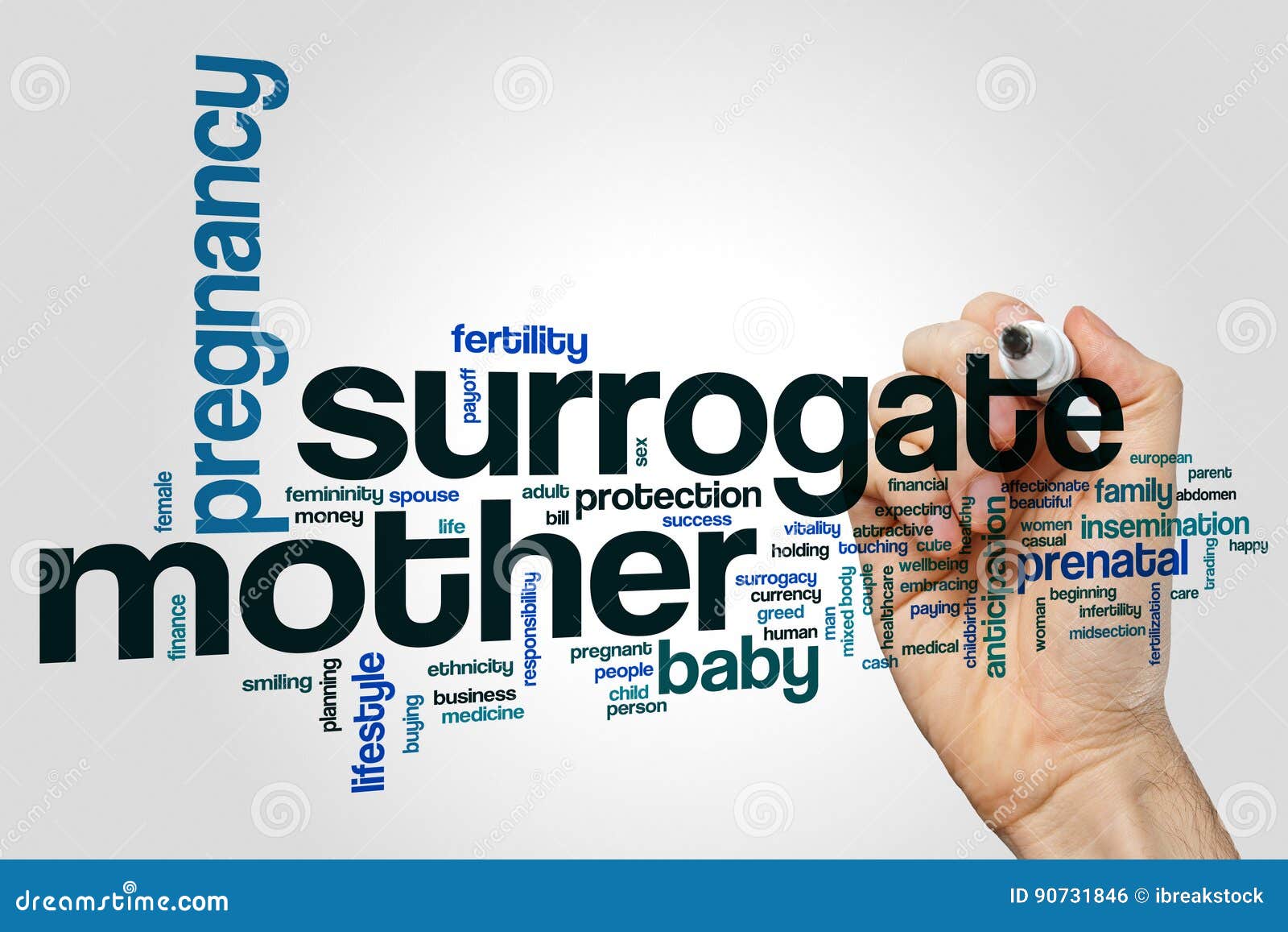 Surrogate Mother Word Cloud Stock Photo - Image of mother, human: 90731846