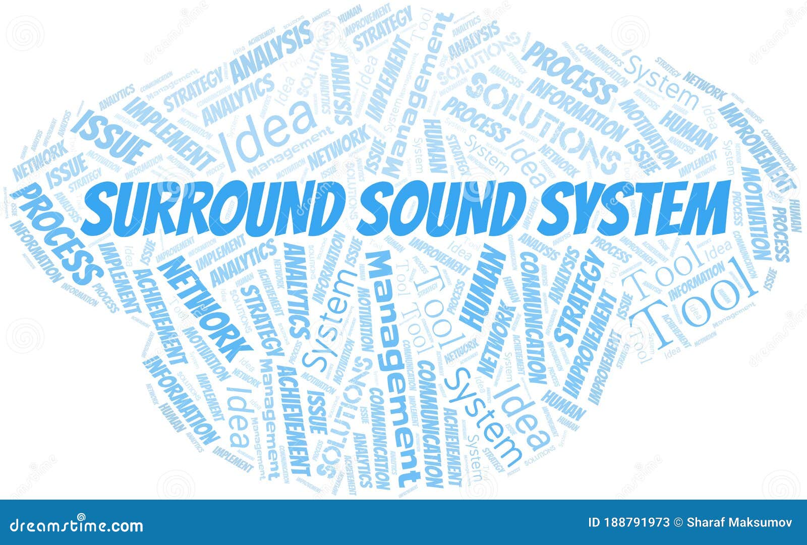 Surround Sound System Typography Vector Word Cloud. Stock Vector ...