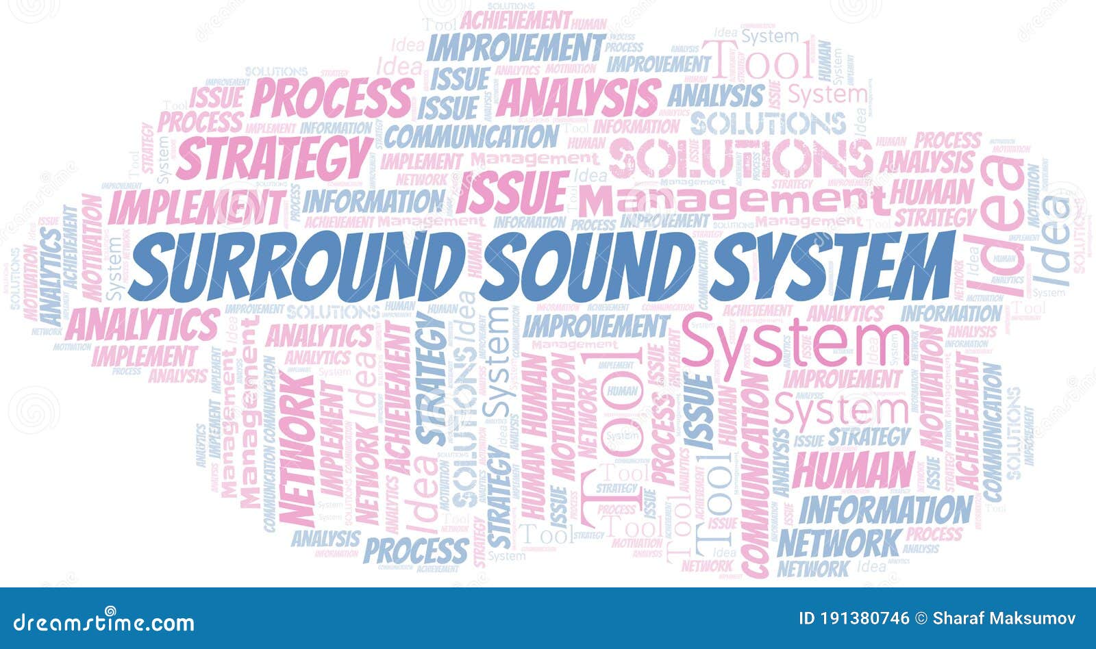 Surround Sound System Typography Vector Word Cloud. Stock Vector ...