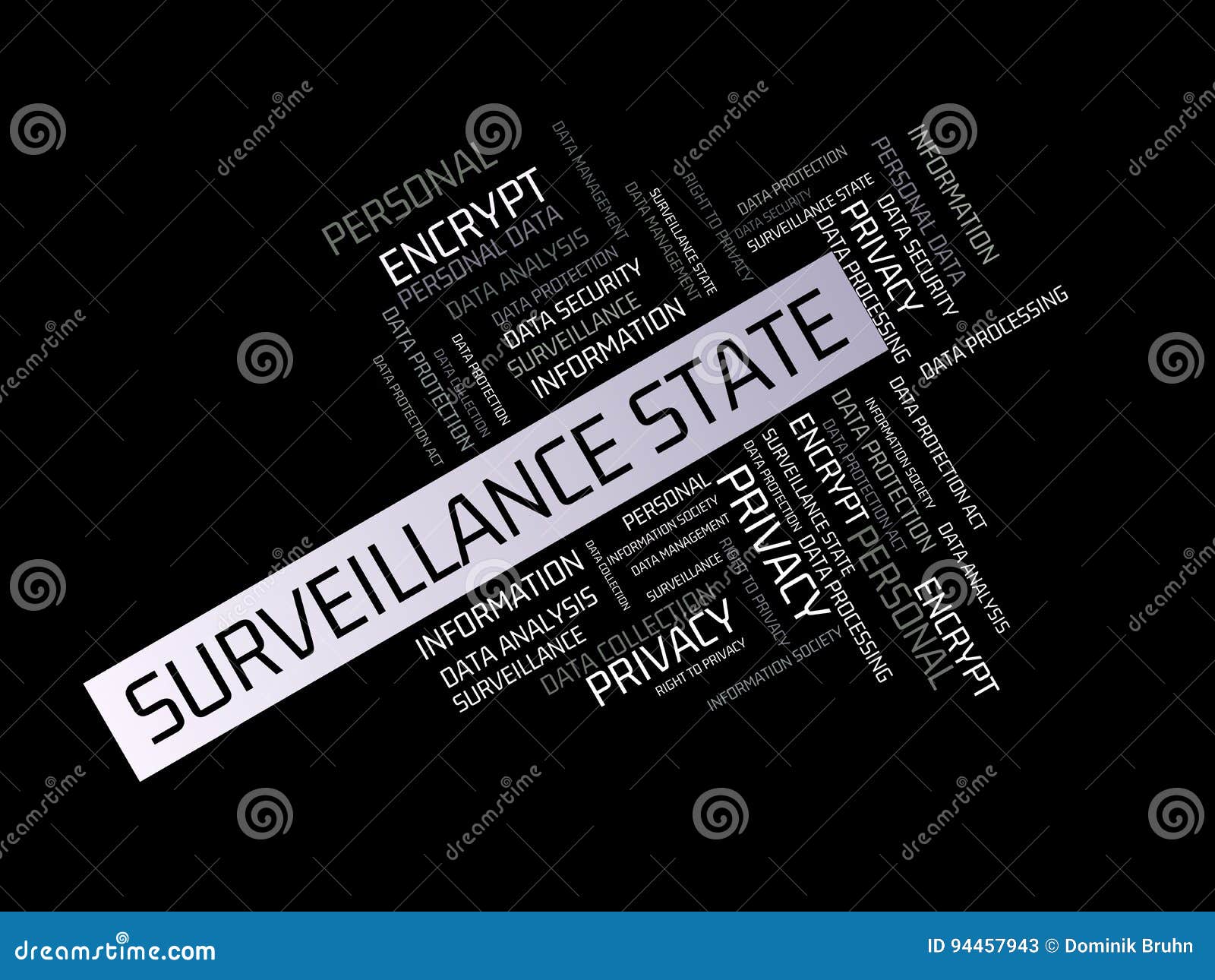 SURVEILLANCE STATE - FREEDOM - Image With Words Associated With The ...