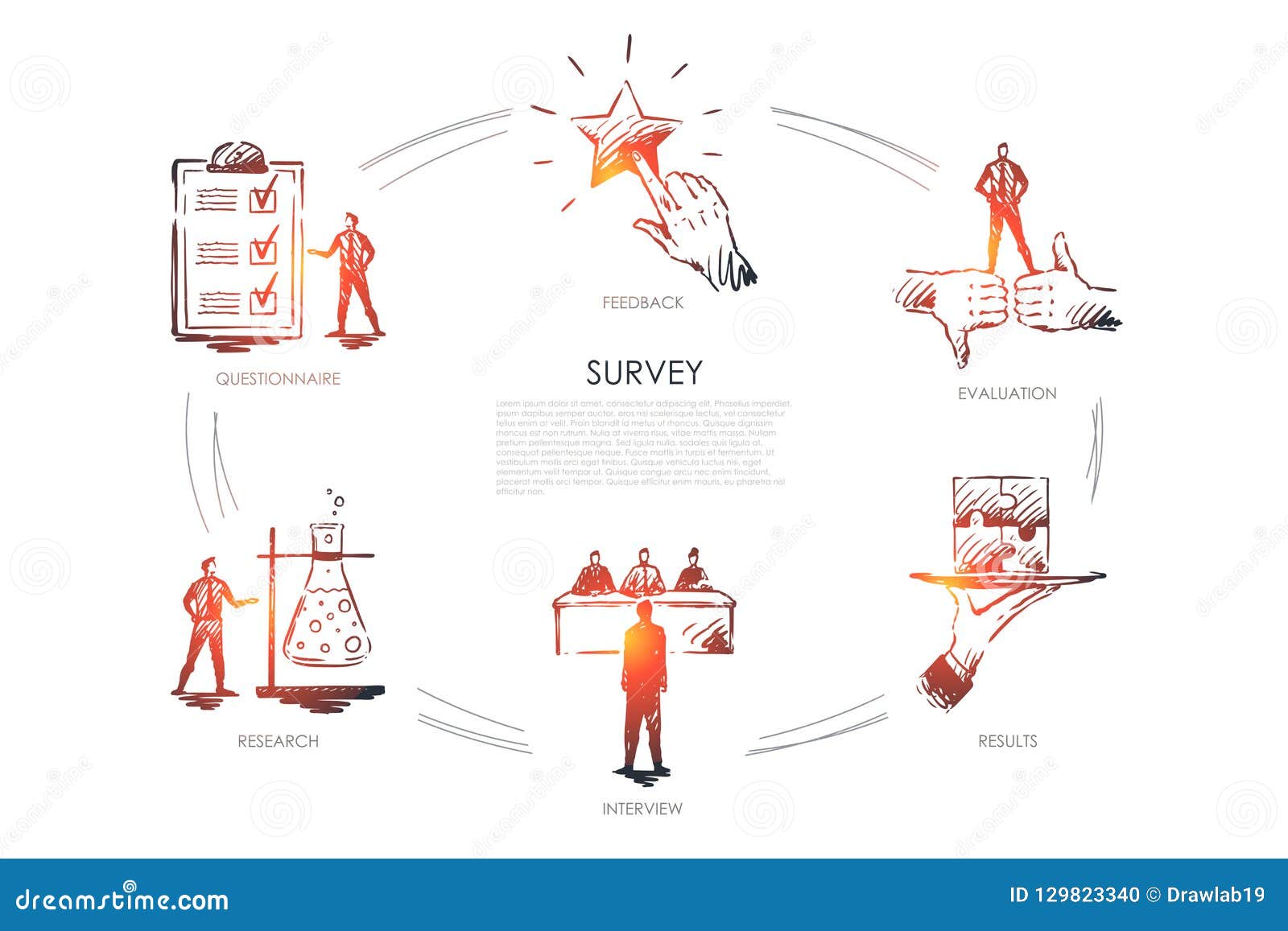 Survey, Results, Interview, Research, Feedback Concept Vector Stock ...
