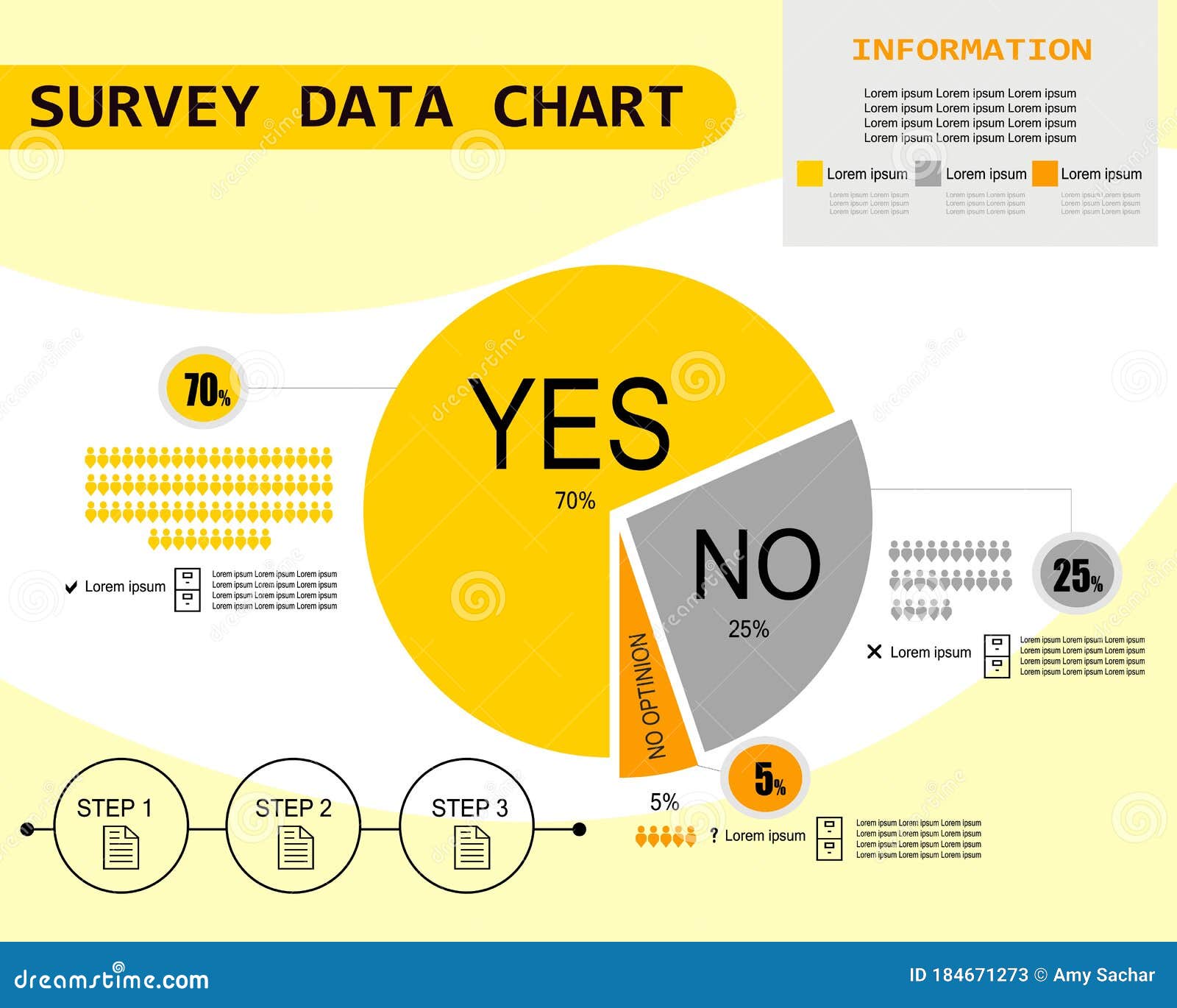 Survey Data Chart Infographic, Business Graph Illustration Stock Vector ...
