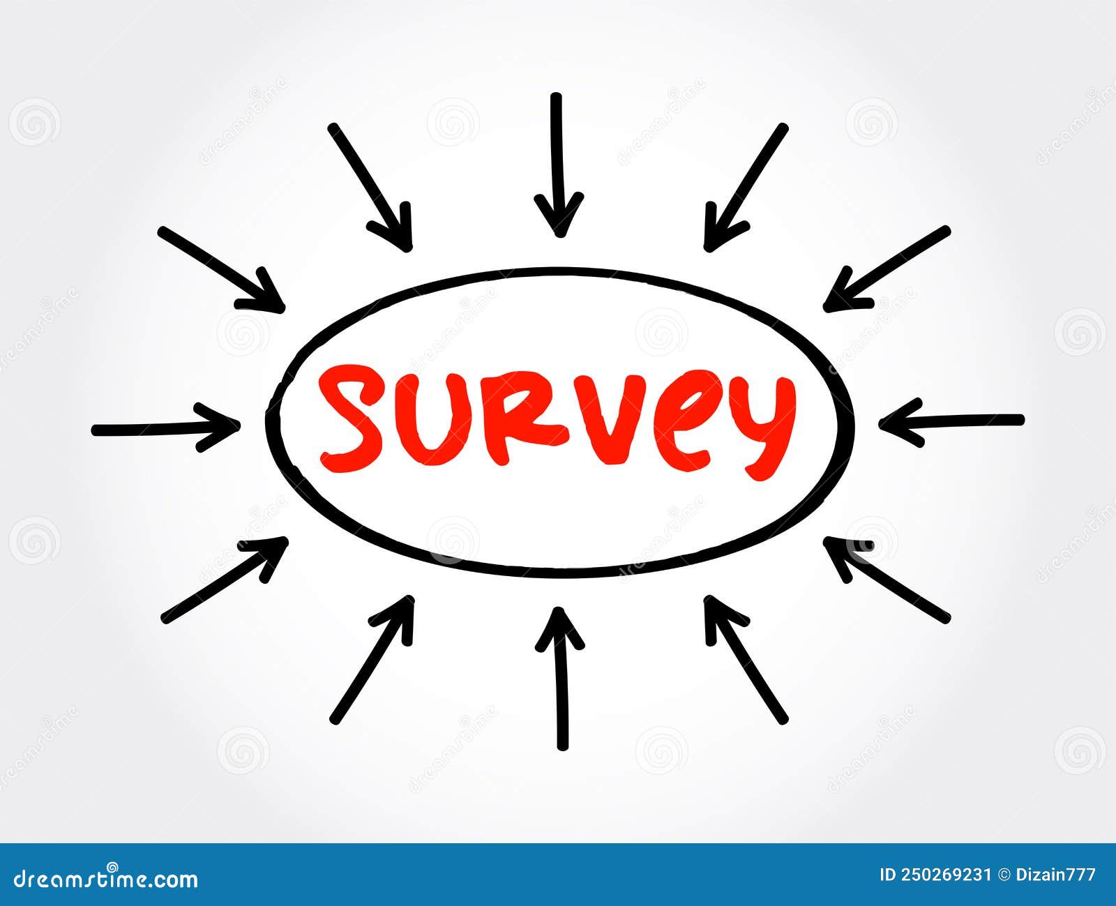 Survey Text Concept with Arrows for Presentations and Reports Stock ...