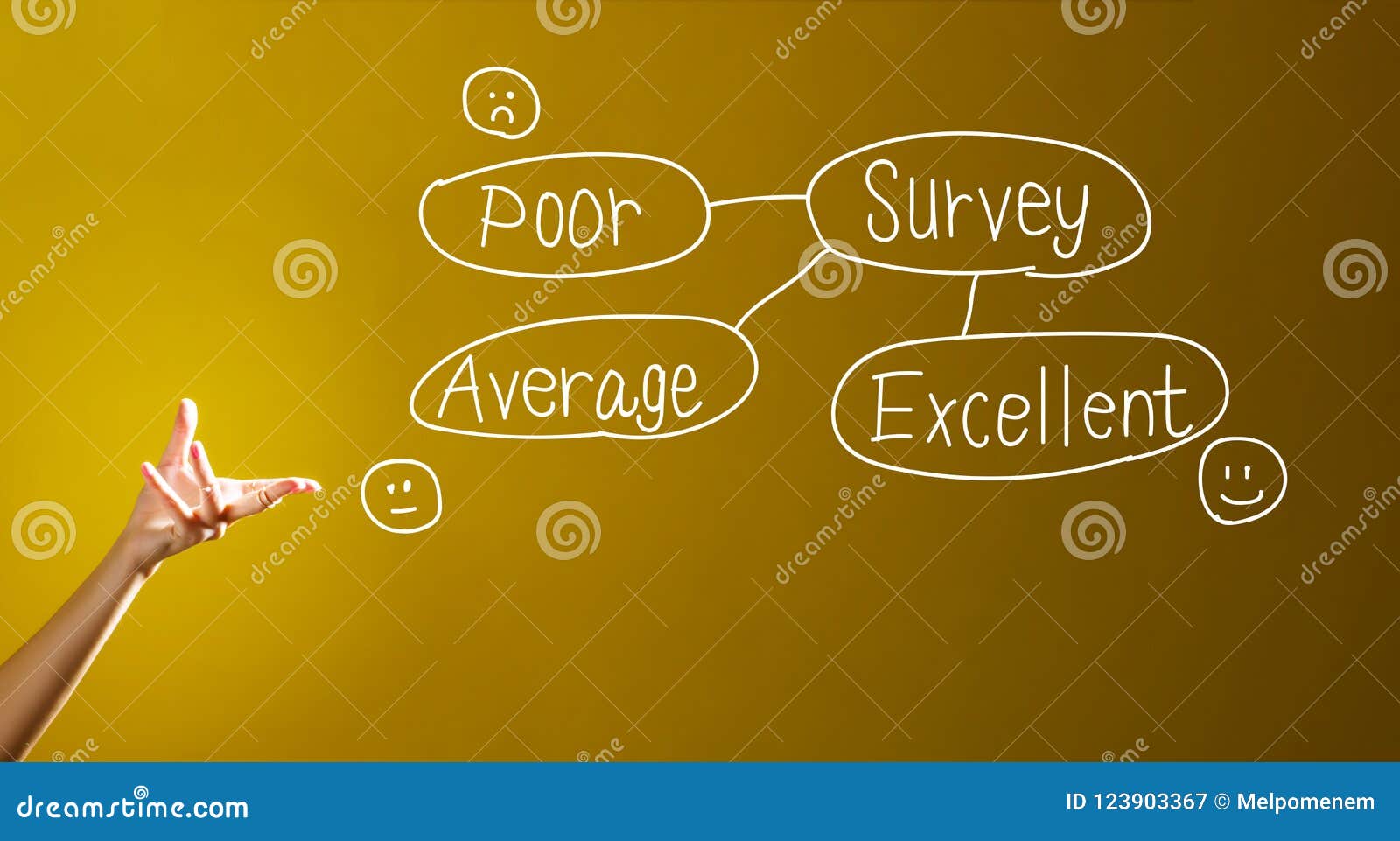 Survey theme with a hand stock image. Image of concept - 123903367