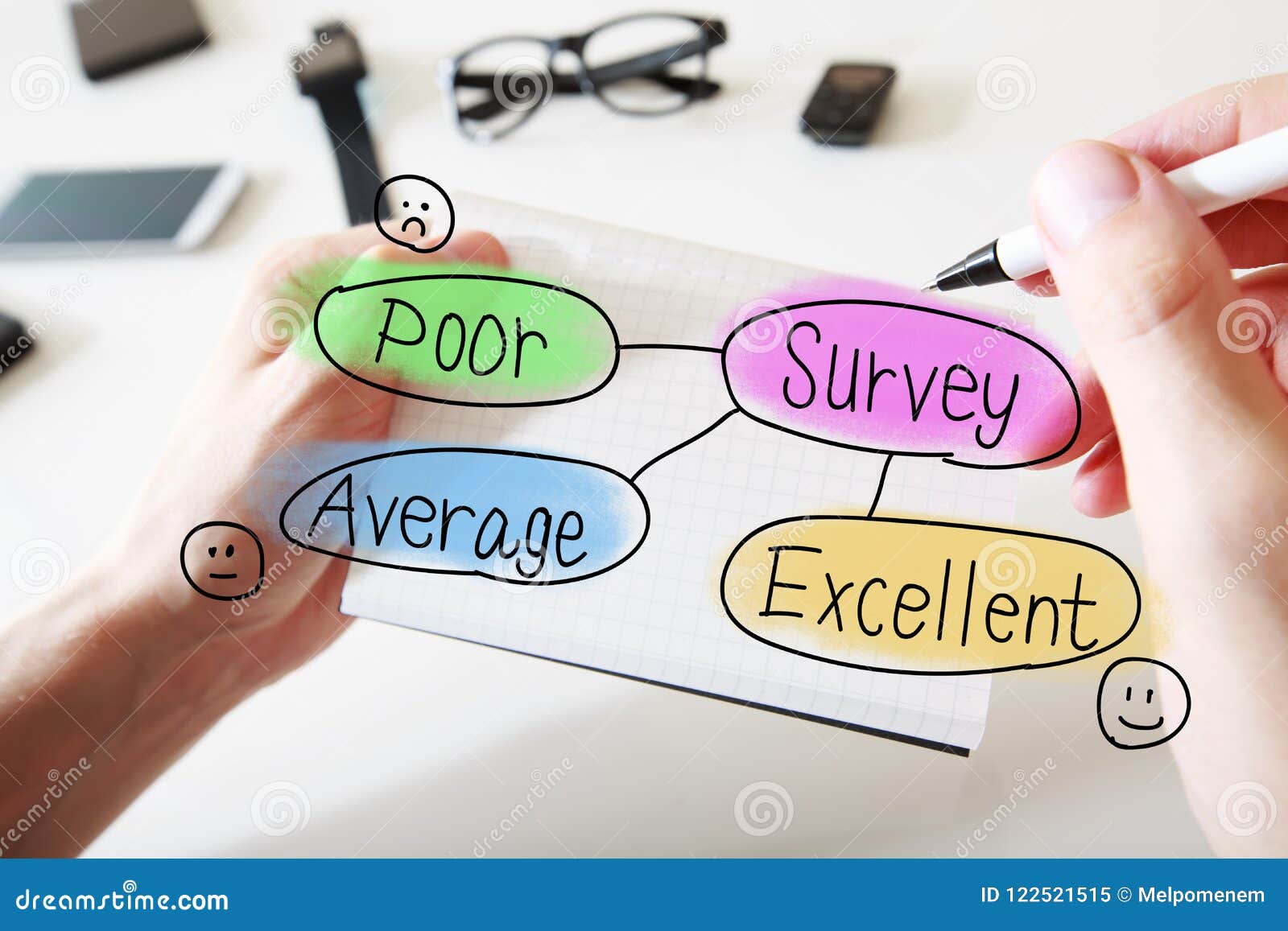 Survey Theme with a Notebook Stock Image - Image of rating, note: 122521515