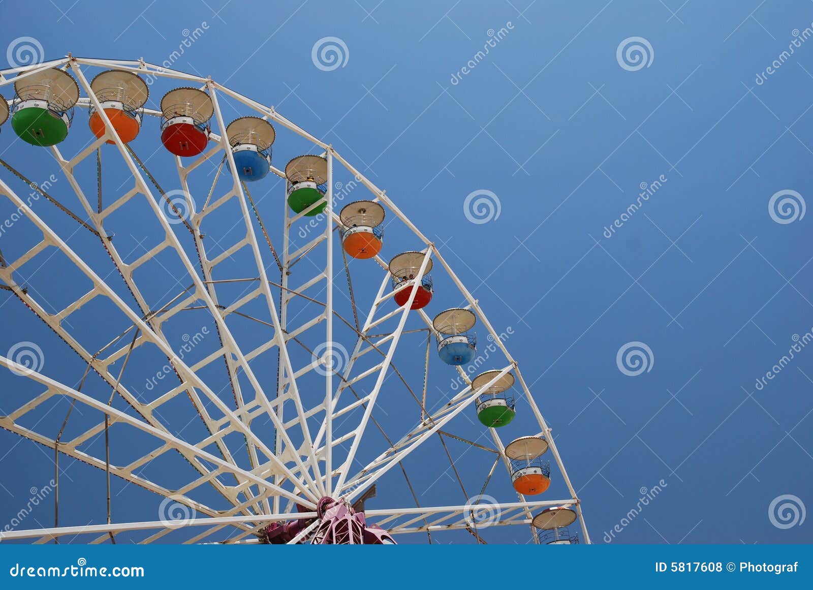 The Survey Wheel Picture. Image: 5817608