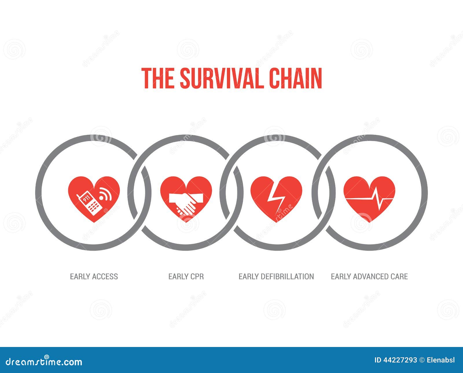 Chain Survival Stock Illustrations – 205 Chain Survival Stock ...