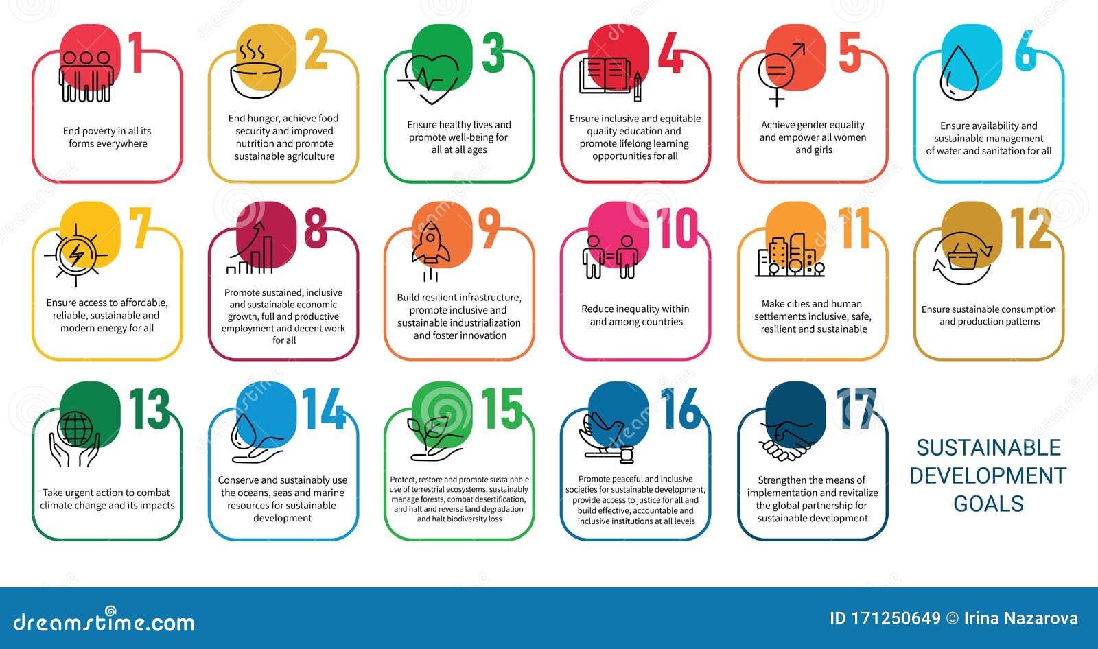 Icons Set .Sustainable Development Goals. Stock Vector - Illustration ...