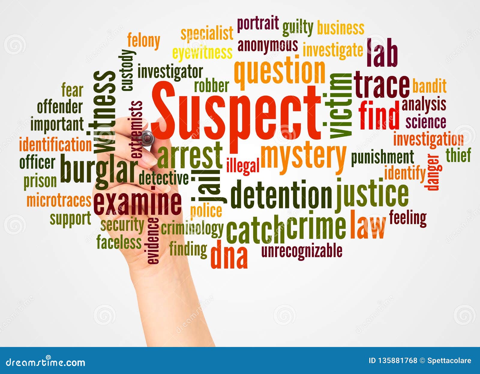 Suspect Word Cloud and Hand with Marker Concept Stock Photo - Image of ...