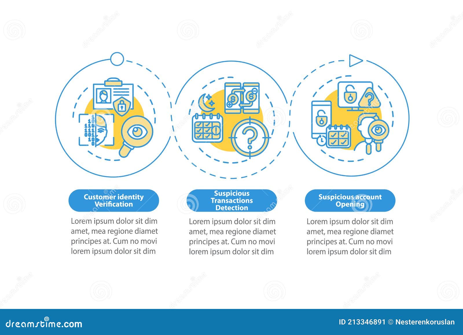 Suspicious Account Opening RGB Color Icon Vector Illustration ...
