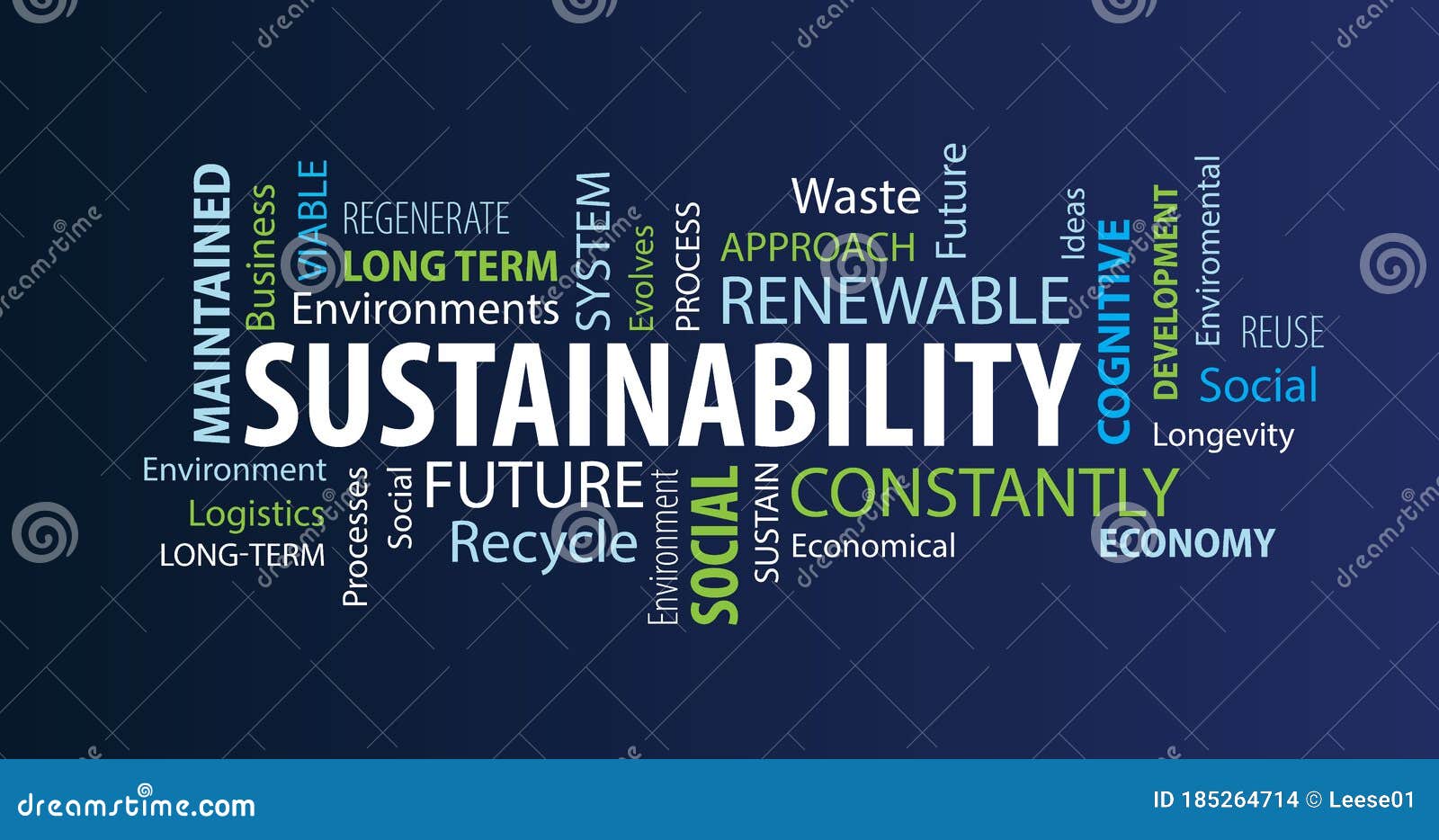 Sustainability Word Cloud stock vector. Illustration of text - 185264714