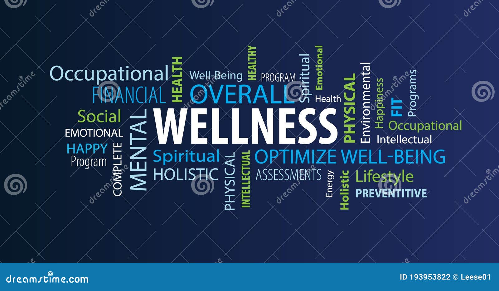 Wellness Word Cloud Stock Photo | CartoonDealer.com #193953822