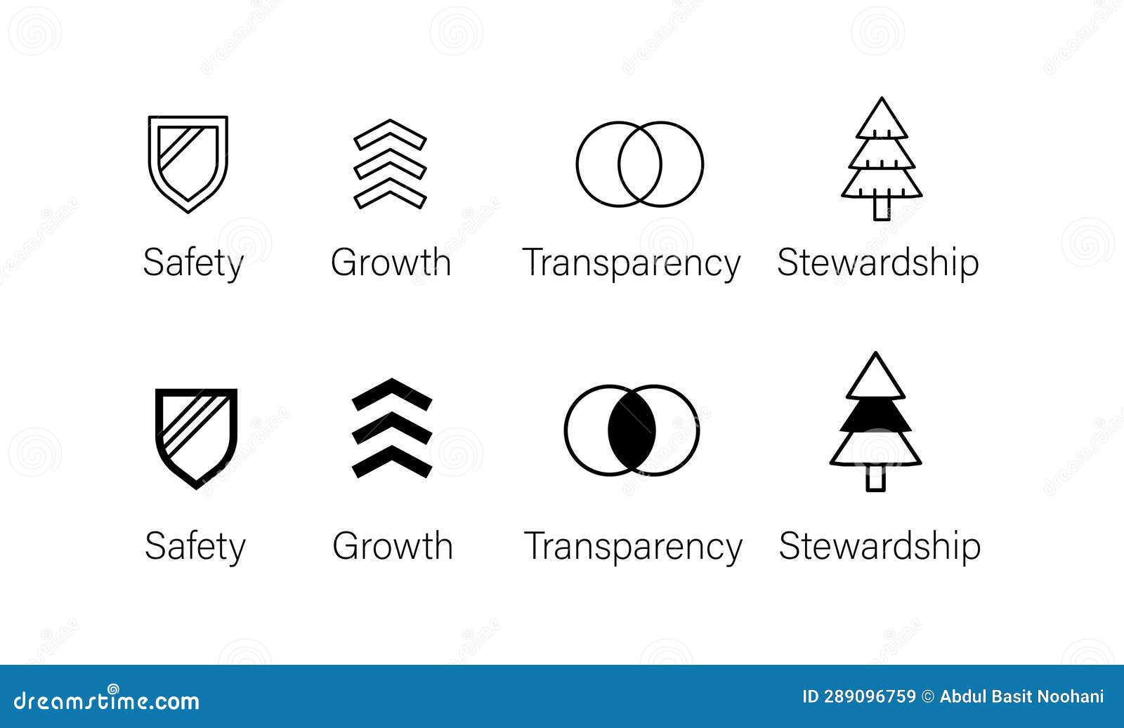 Sustainability Compass Lifeguard Icon. Stock Vector - Illustration of ...