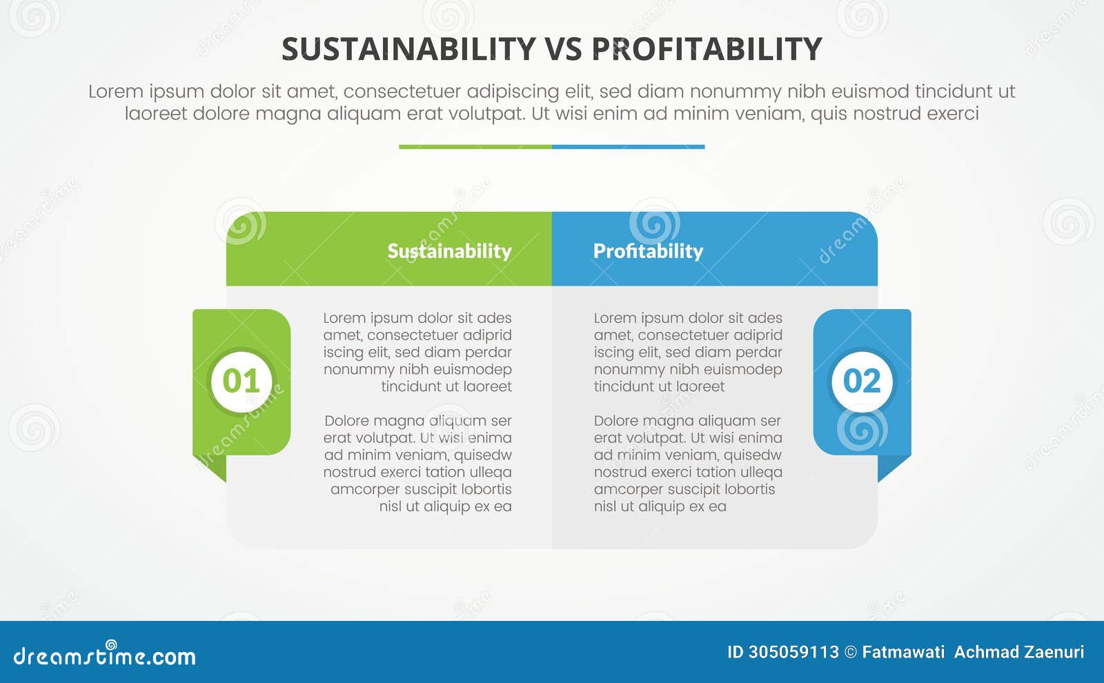 Sustainability Versus Profitability Comparison Opposite Infographic ...