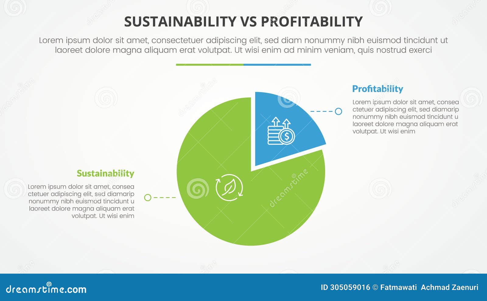 Sustainability Versus Profitability Comparison Opposite Infographic ...