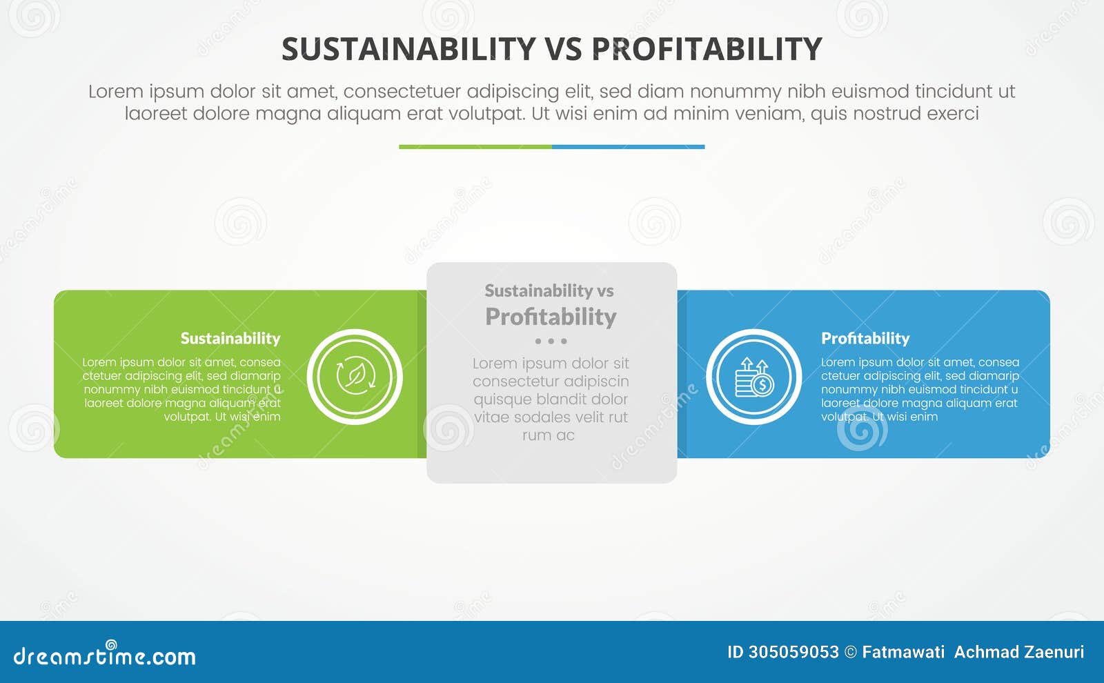 Sustainability Versus Profitability Comparison Opposite Infographic ...