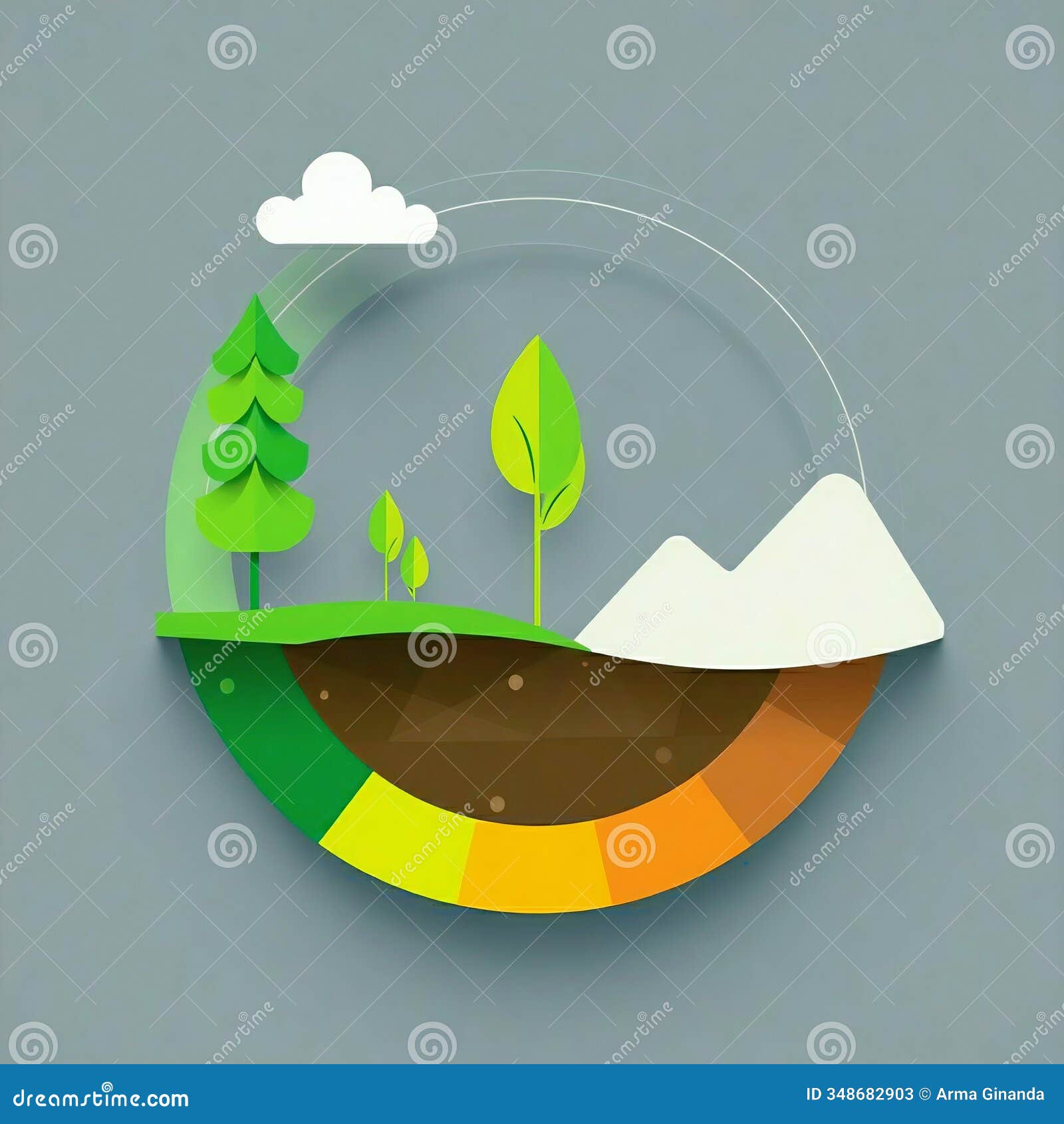 Sustainability, Visualization of Circular Economy Processes and Low ...