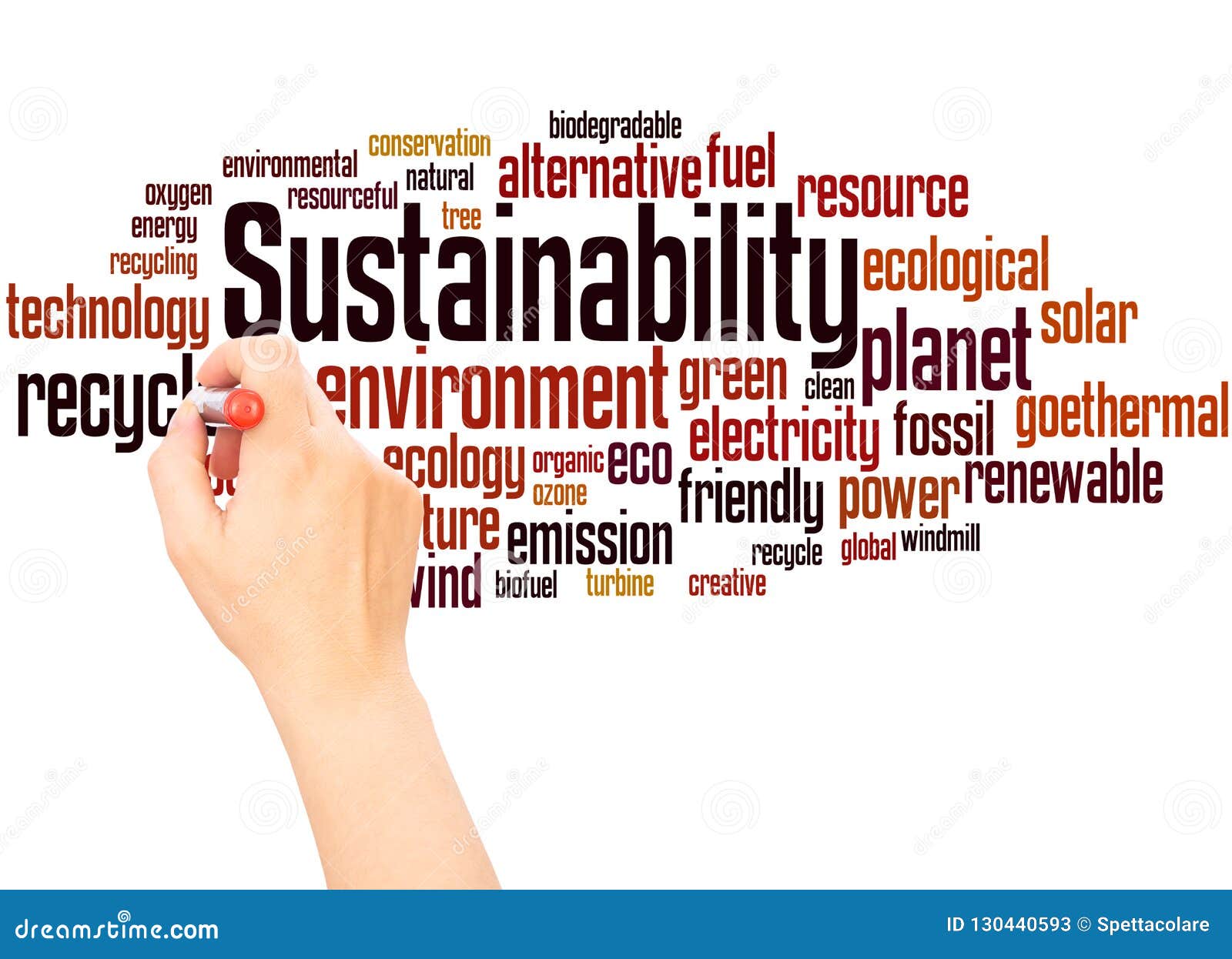 Sustainability Word Cloud Hand Writing Concept Stock Illustration ...