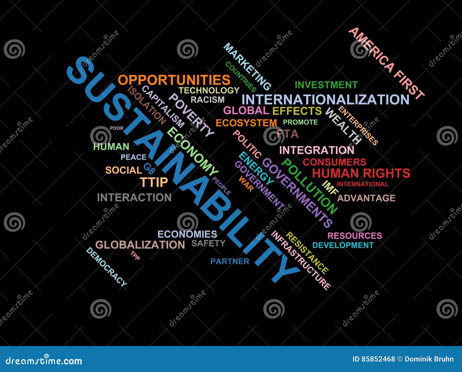 Sustainability, Economy, Society, Recycling, CO2-emissing,enviroment ...