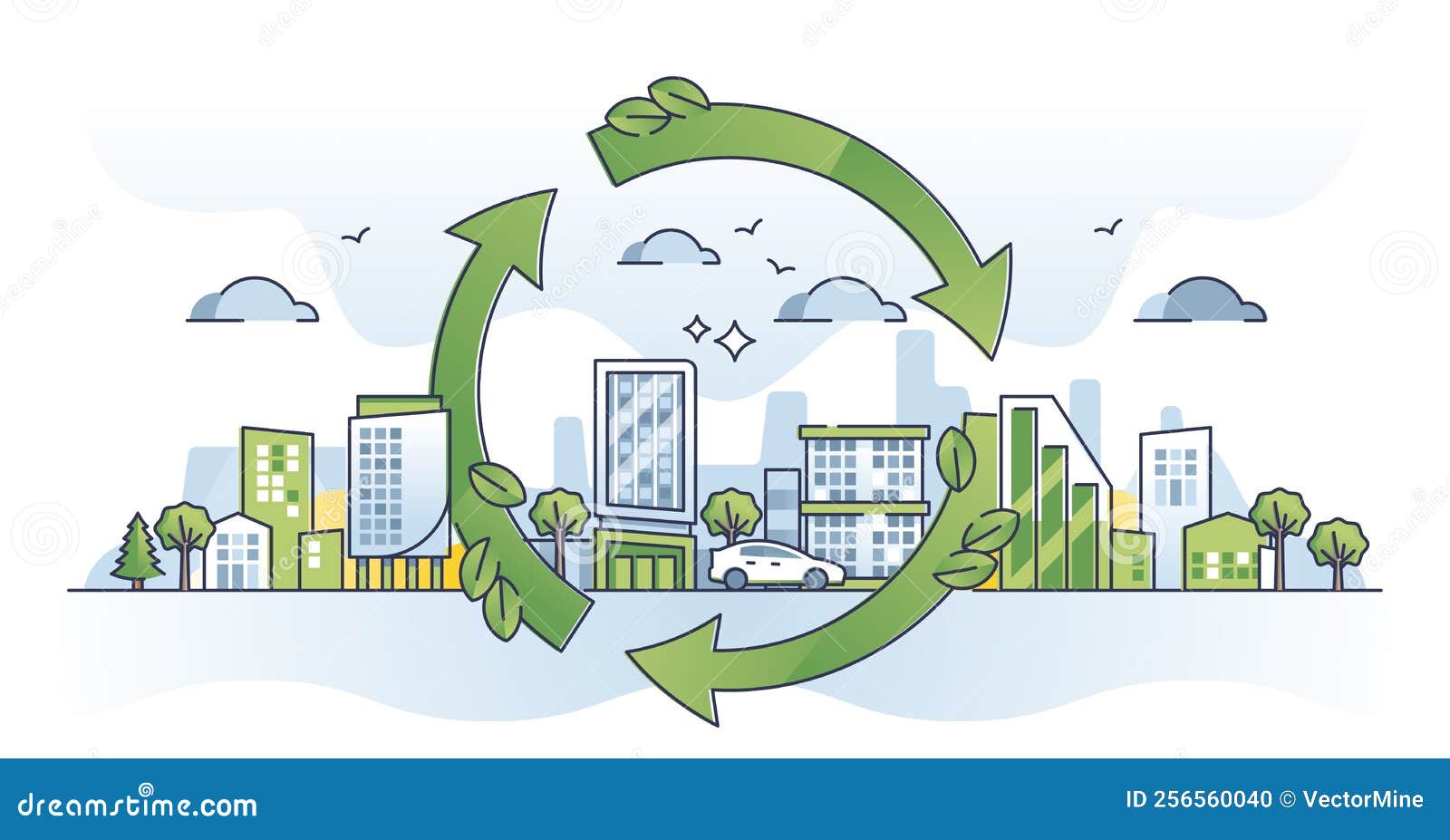 Sustainable Design with Long Term Environmental Principles Outline ...
