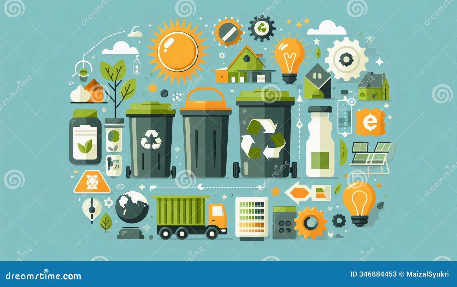 A Sustainable Design for Recycling Systems and Eco-friendly Practices ...