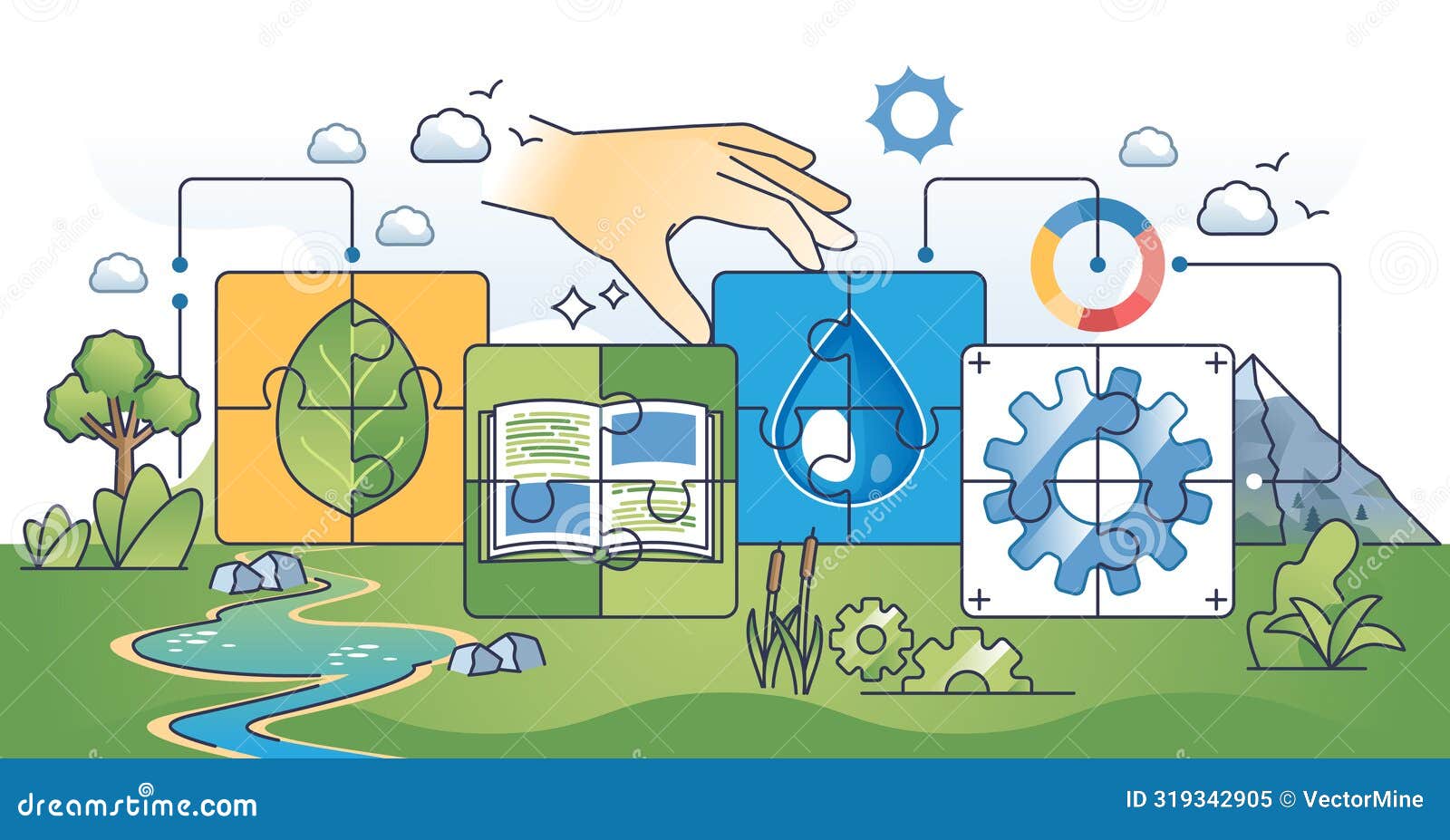 Sustainable Development and Environmental Future Goals Outline Hands ...