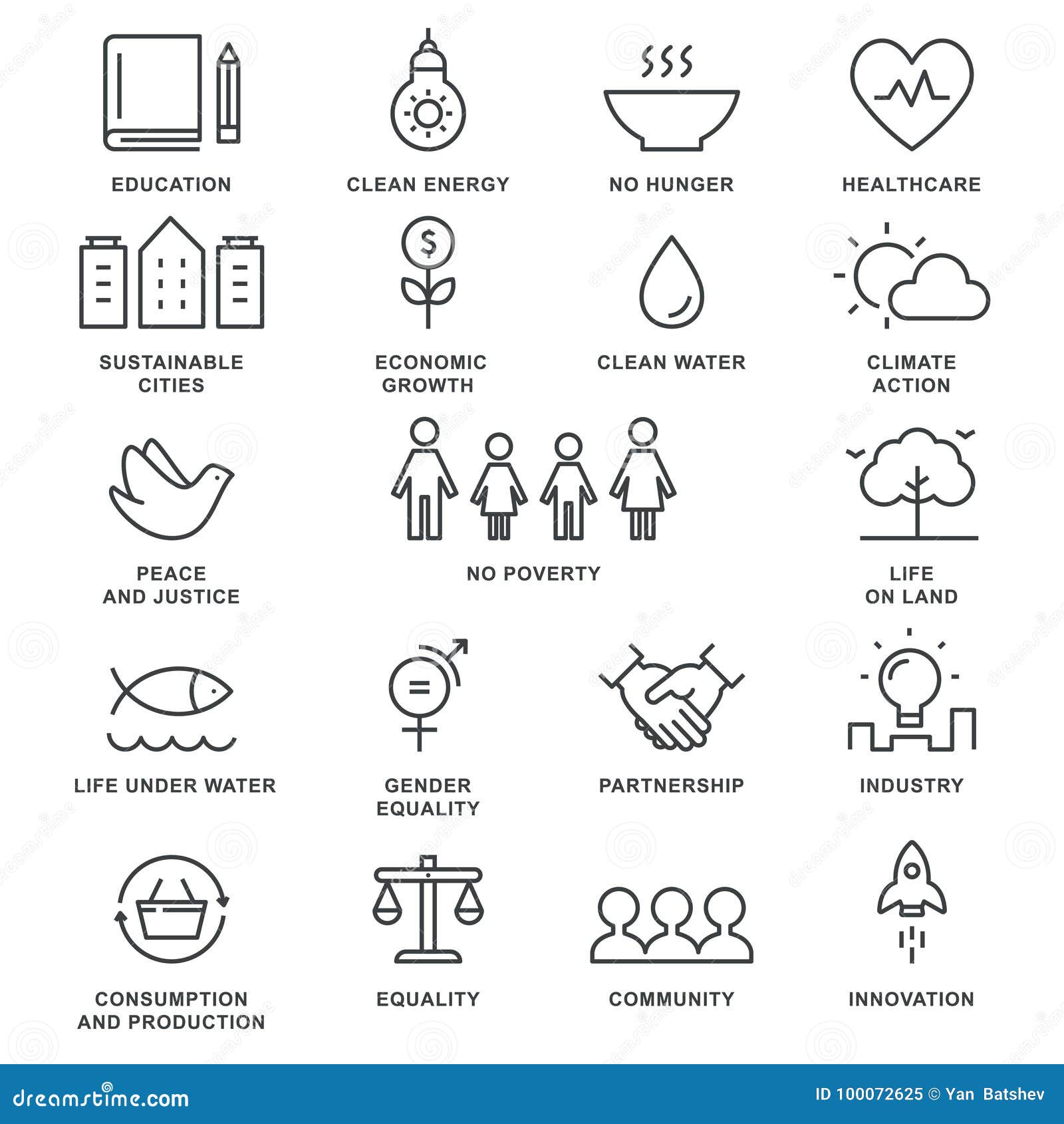 Sustainable Development Goals and Sustainable Living Implementation ... Sustainable Development Goals and Sustainable Living Implementation ...