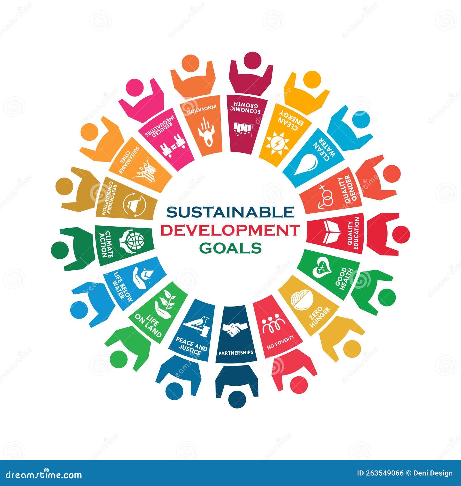 Sustainable Development Goals 17 Stock Vector - Illustration of diagram ...