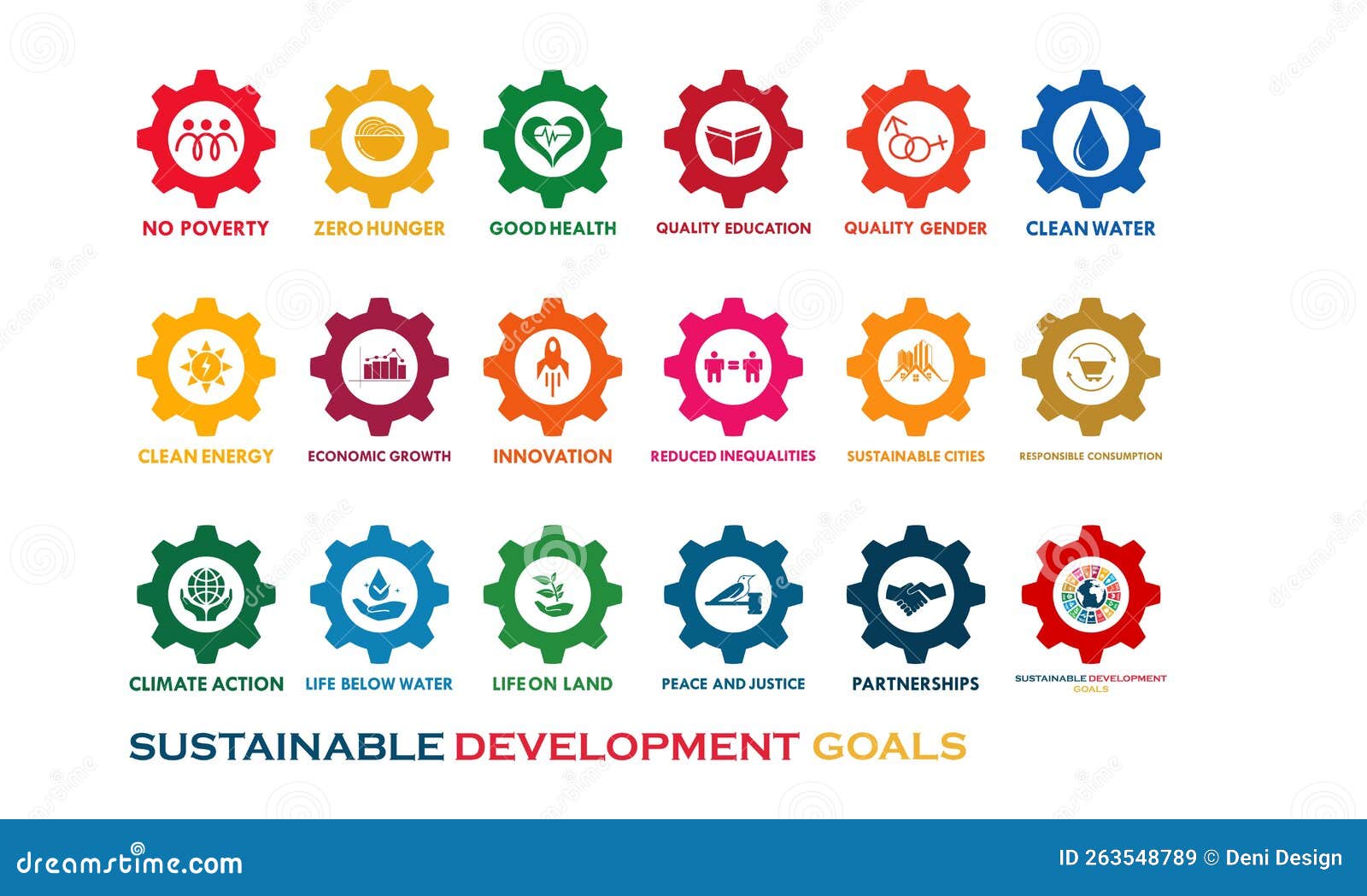 Sustainable Development Goals 17 Stock Vector - Illustration of banner ...