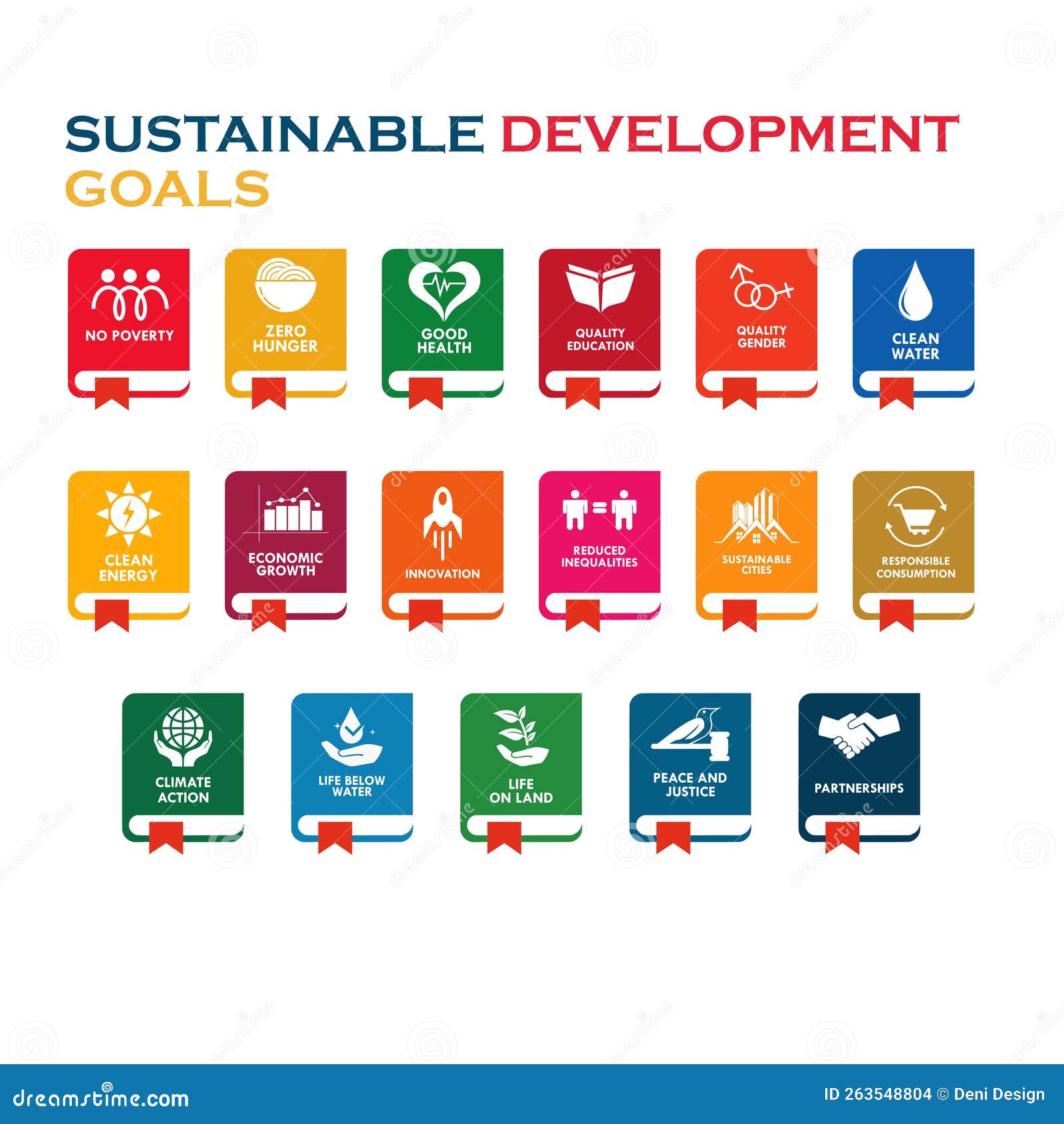 Sustainable Development Goals 17 Stock Vector - Illustration of text ...