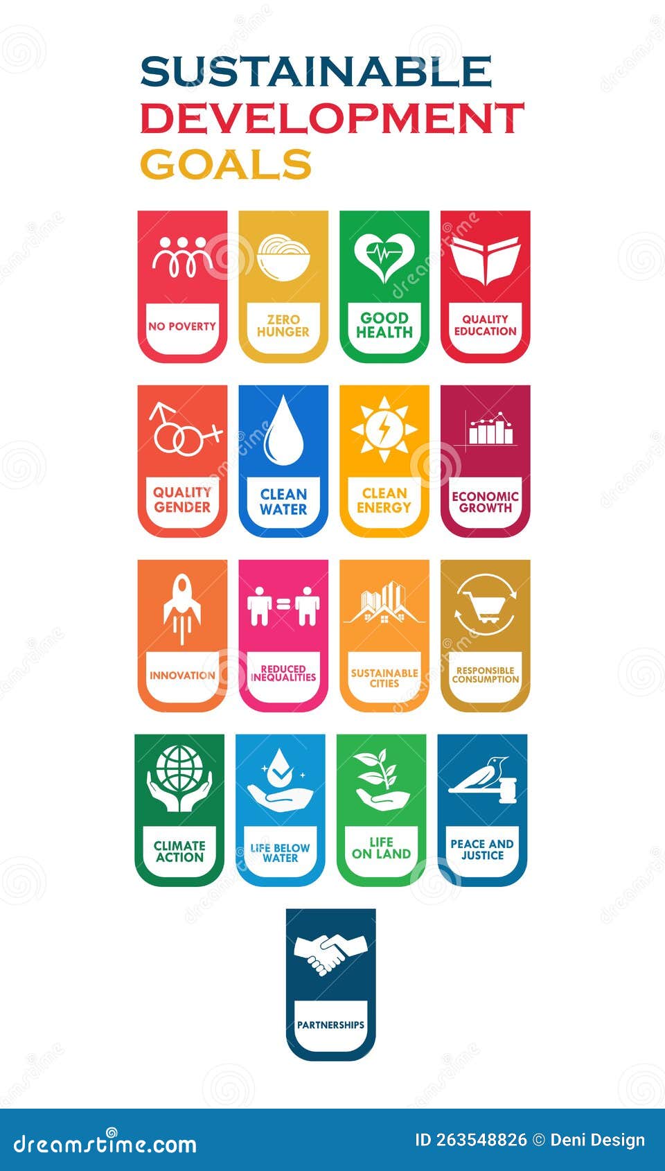 Sustainable Development Goals 17 Stock Vector - Illustration of cities ...