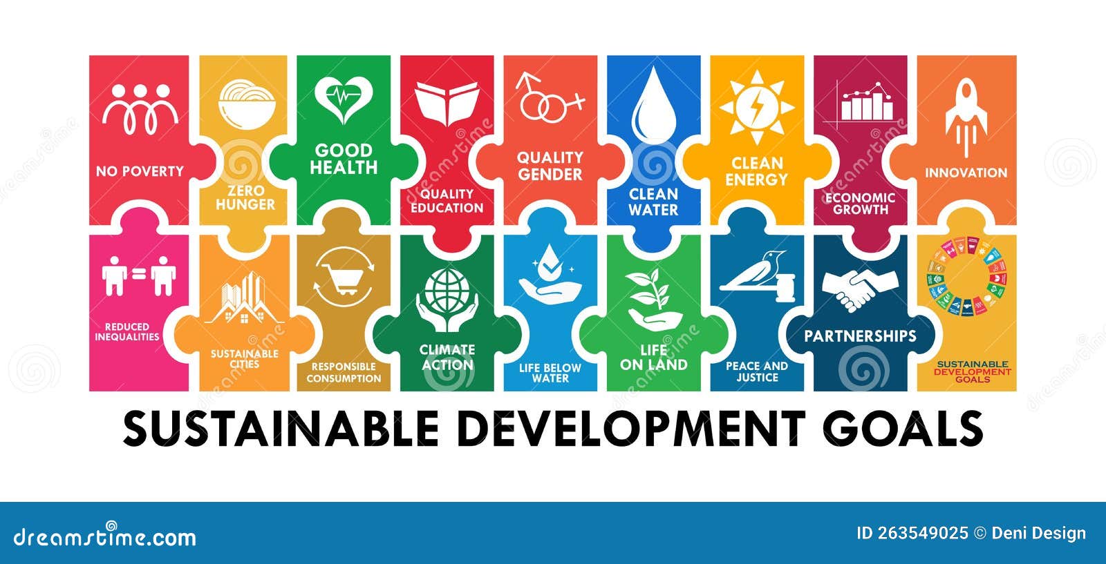 Sustainable Development Goals 17 Stock Vector - Illustration of ...