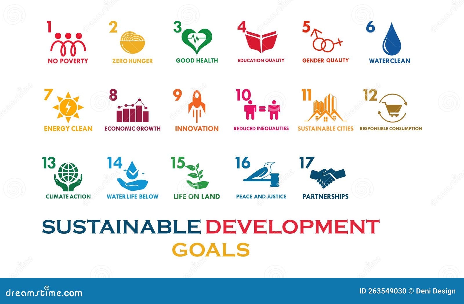 Sustainable Development Goals 17 Stock Vector - Illustration of ...