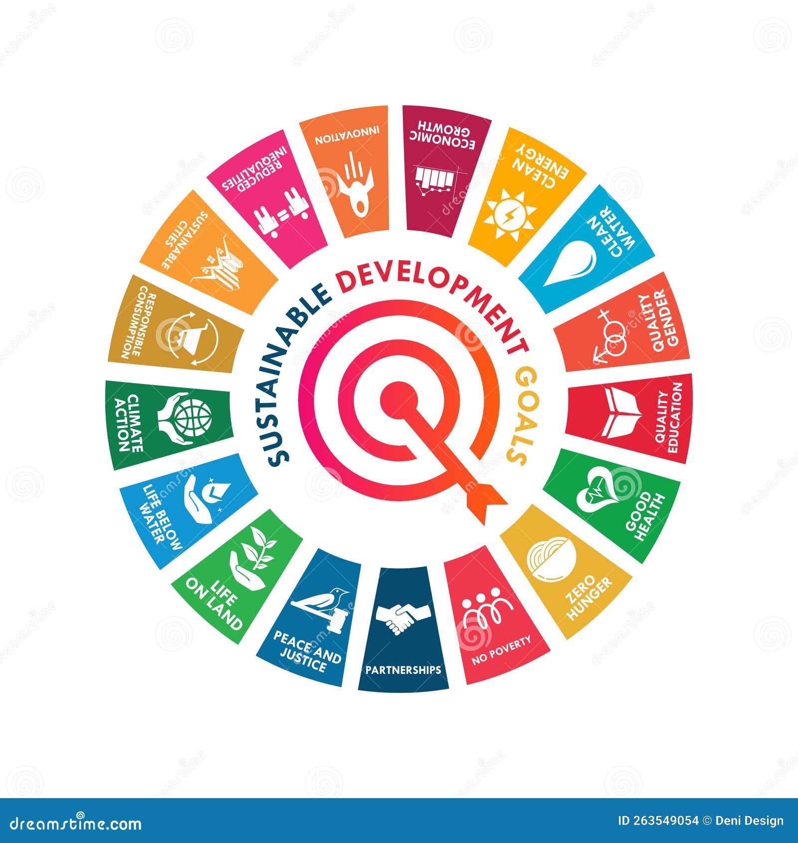 Sustainable Development Goals 17 Stock Vector - Illustration of ...