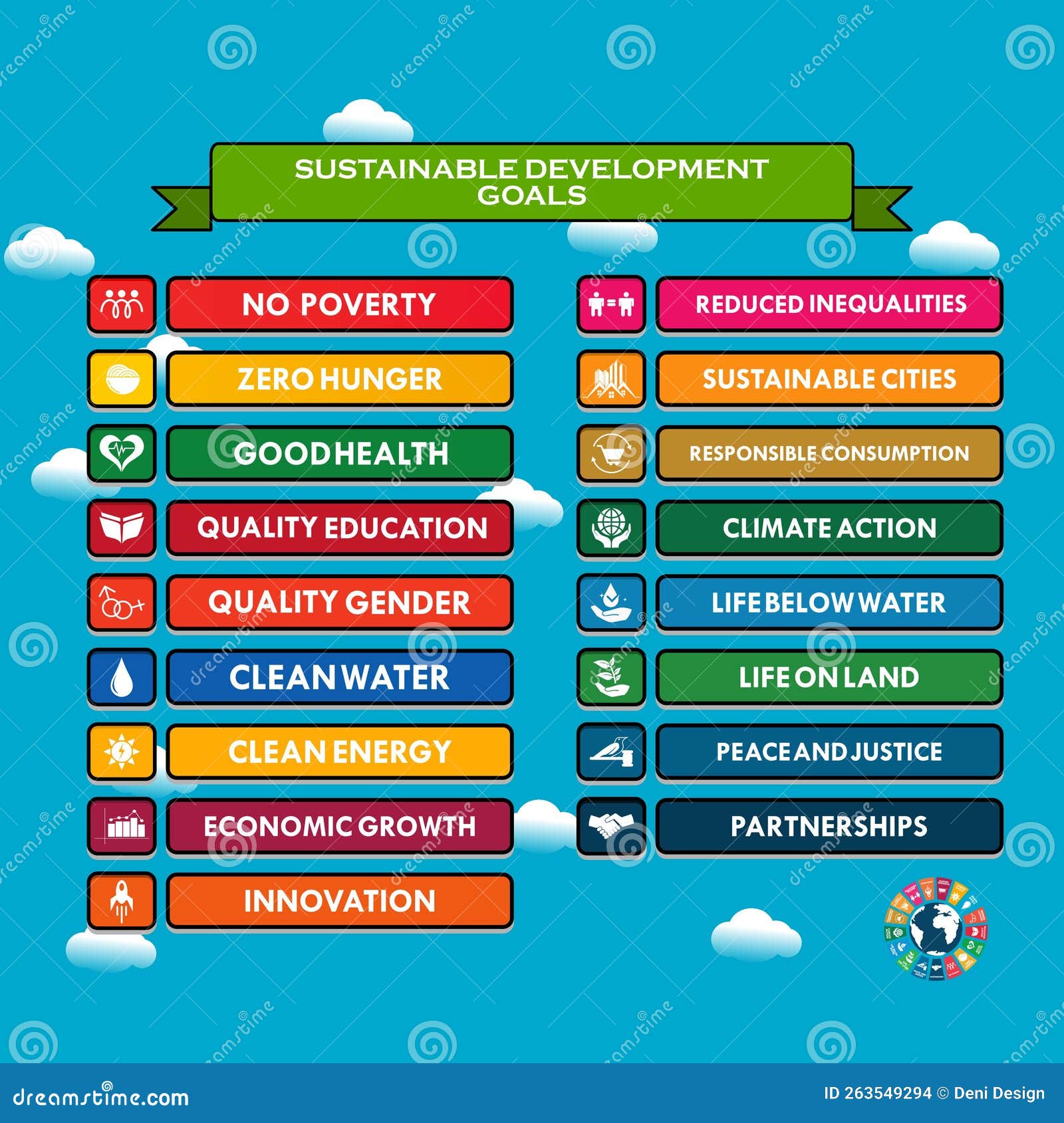 Sustainable Development Goals 17 Stock Vector - Illustration of ...