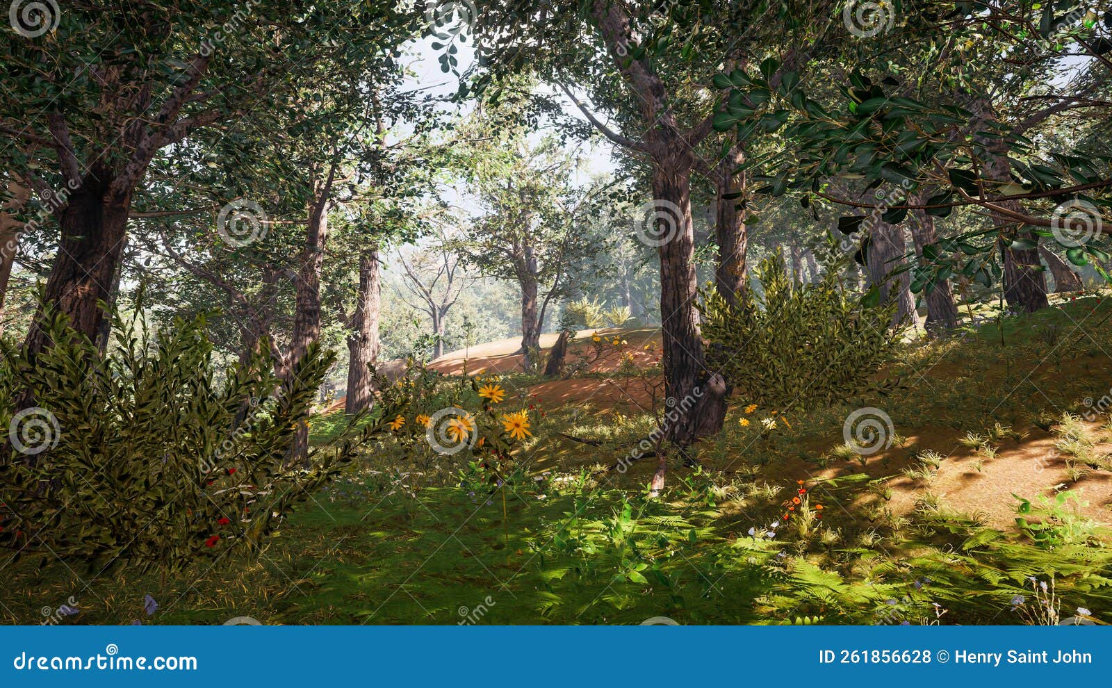 Landscape To Illustrate Sustainable Development Goals, and Ecosystem ...