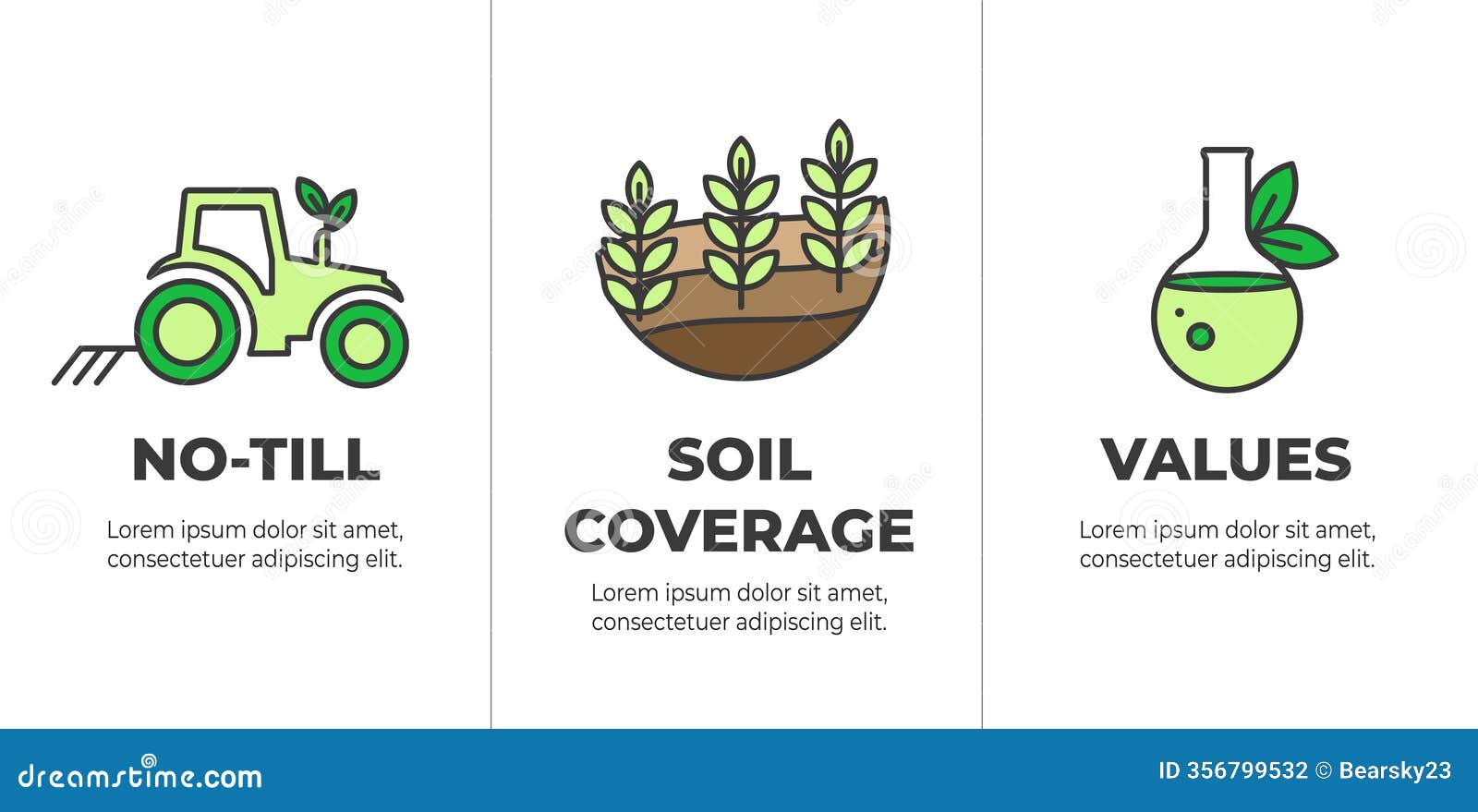 Sustainable Farming Icon Set With Maximize Soil Coverage With Integrate ...