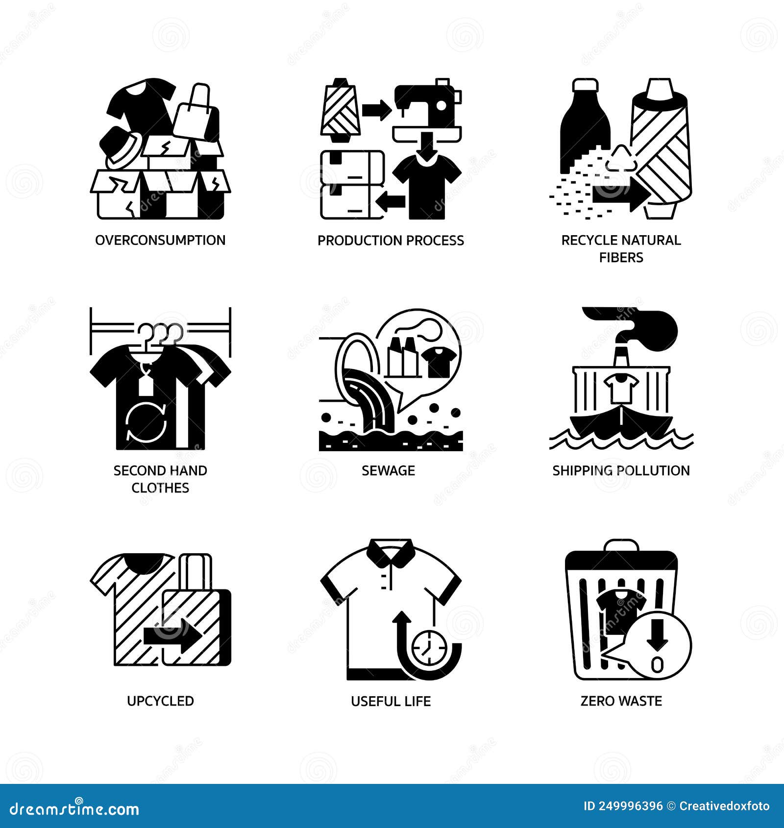 Sustainable Fashion Icon Set Stock Vector - Illustration of fast ...