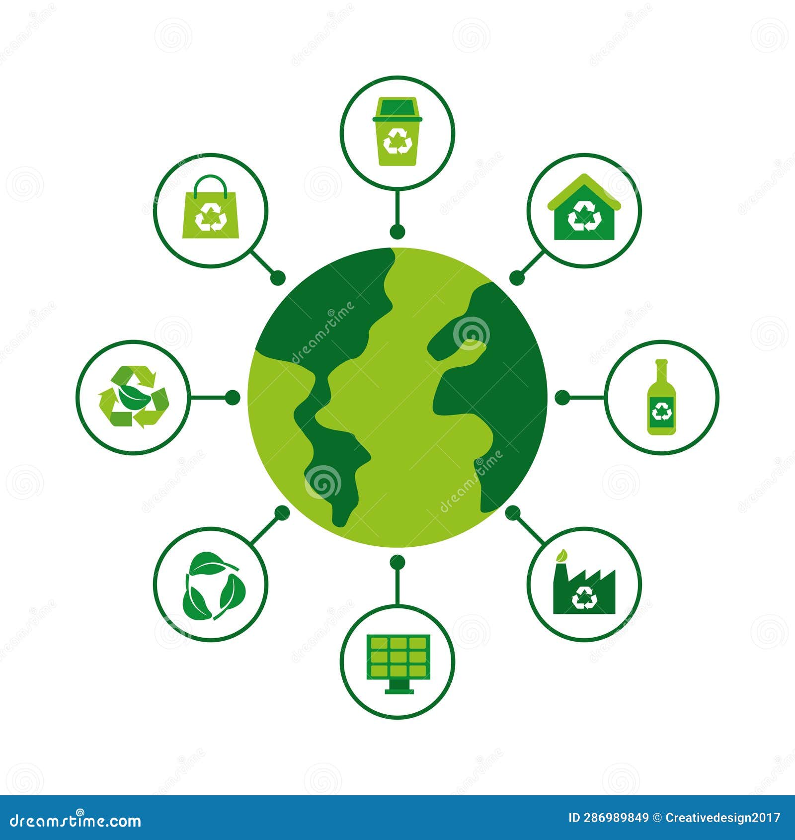 Sustainable planet concept stock vector. Illustration of protection ...