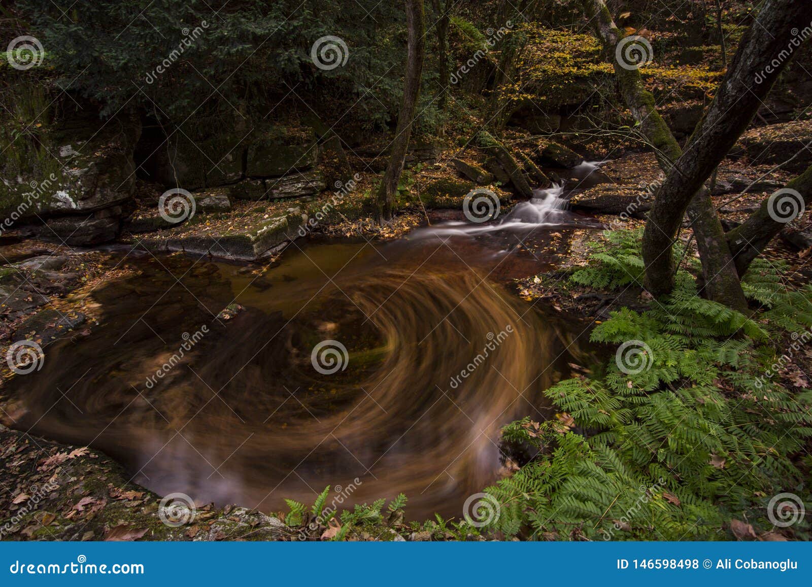 Suuctu Waterfall in Turkey Bursa Stock Photo - Image of tree, water ...
